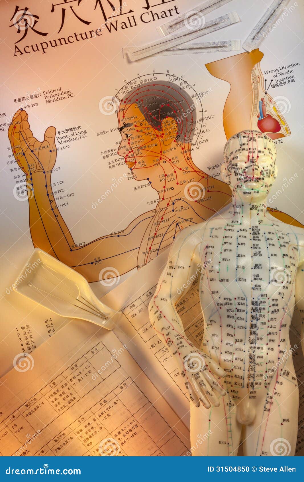 Acupuncture Chart - Alternative Medicine Editorial Photo ... Acupuncture Chart - Alternative Medicine Editorial Photo ...