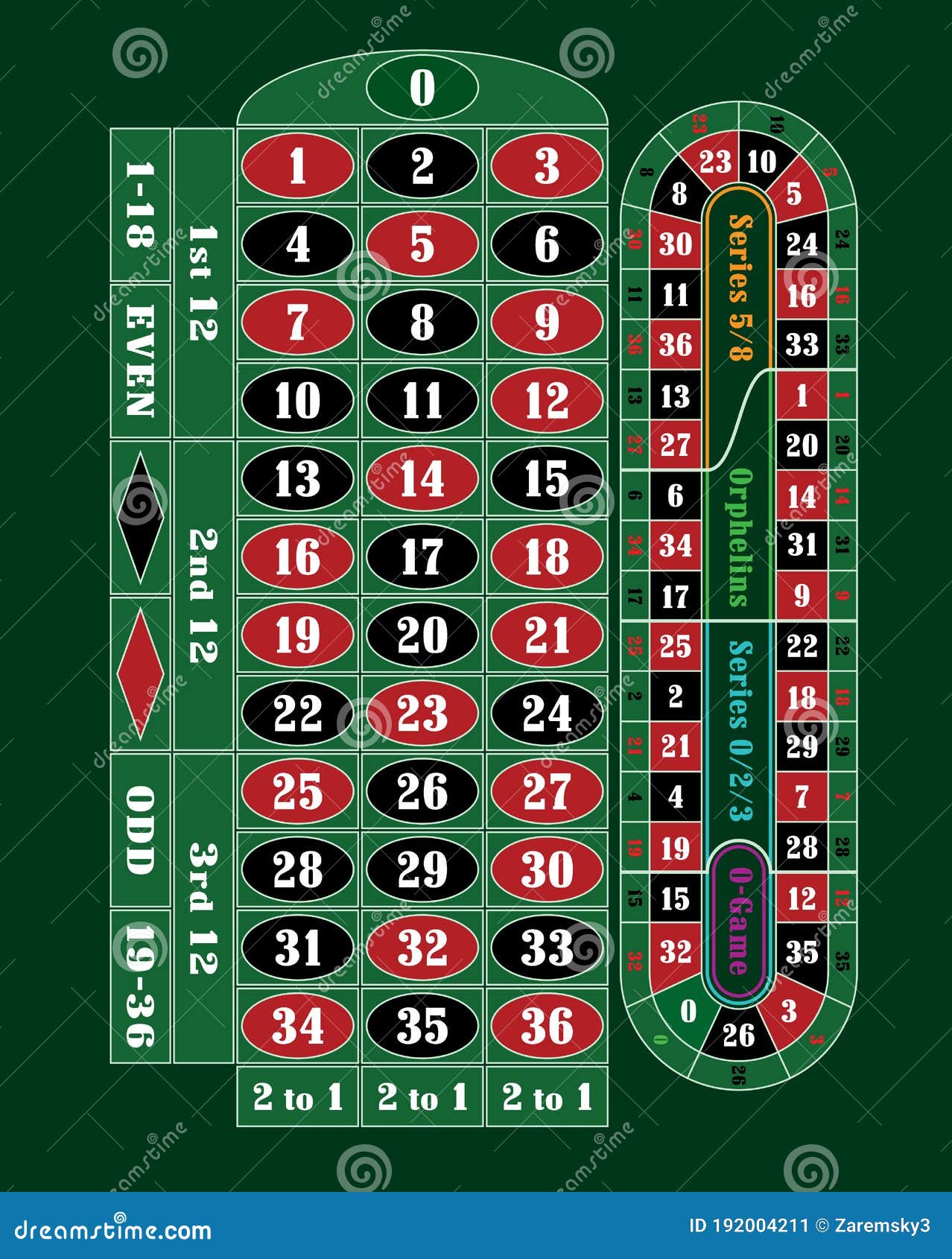 Traditional European Roulette Table Vector Illustration Stock Vector ...