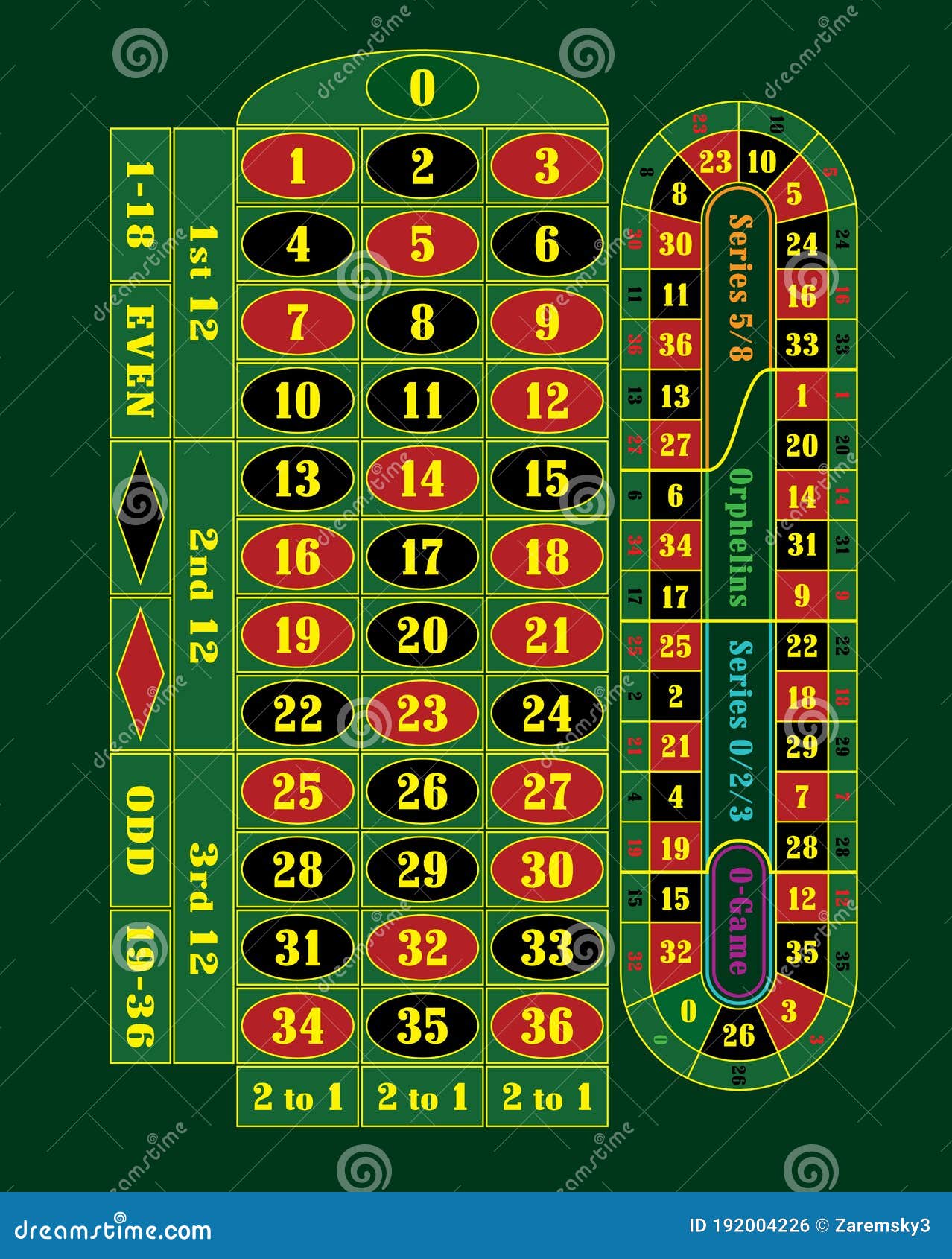 Traditional European Roulette Table Vector Illustration Stock Vector ...