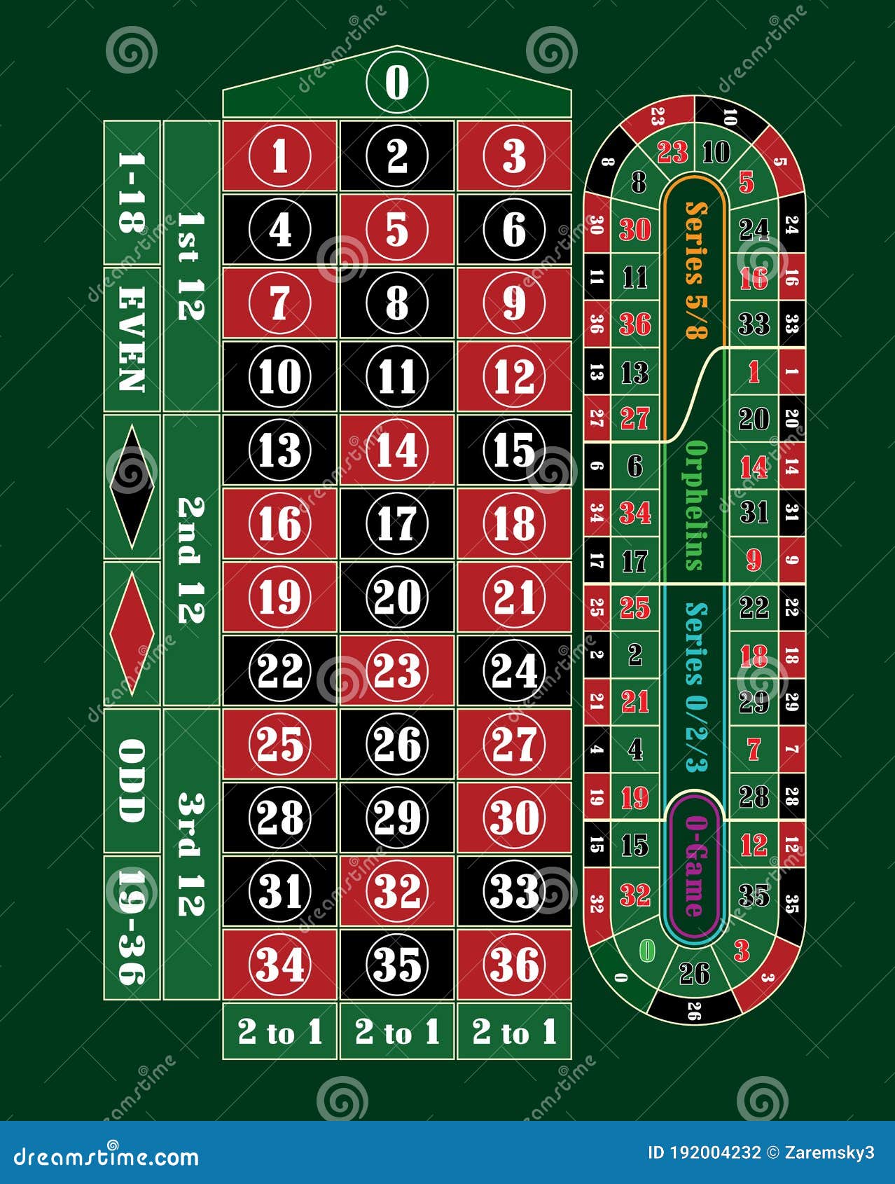 Traditional European Roulette Table Vector Illustration Stock Vector ...