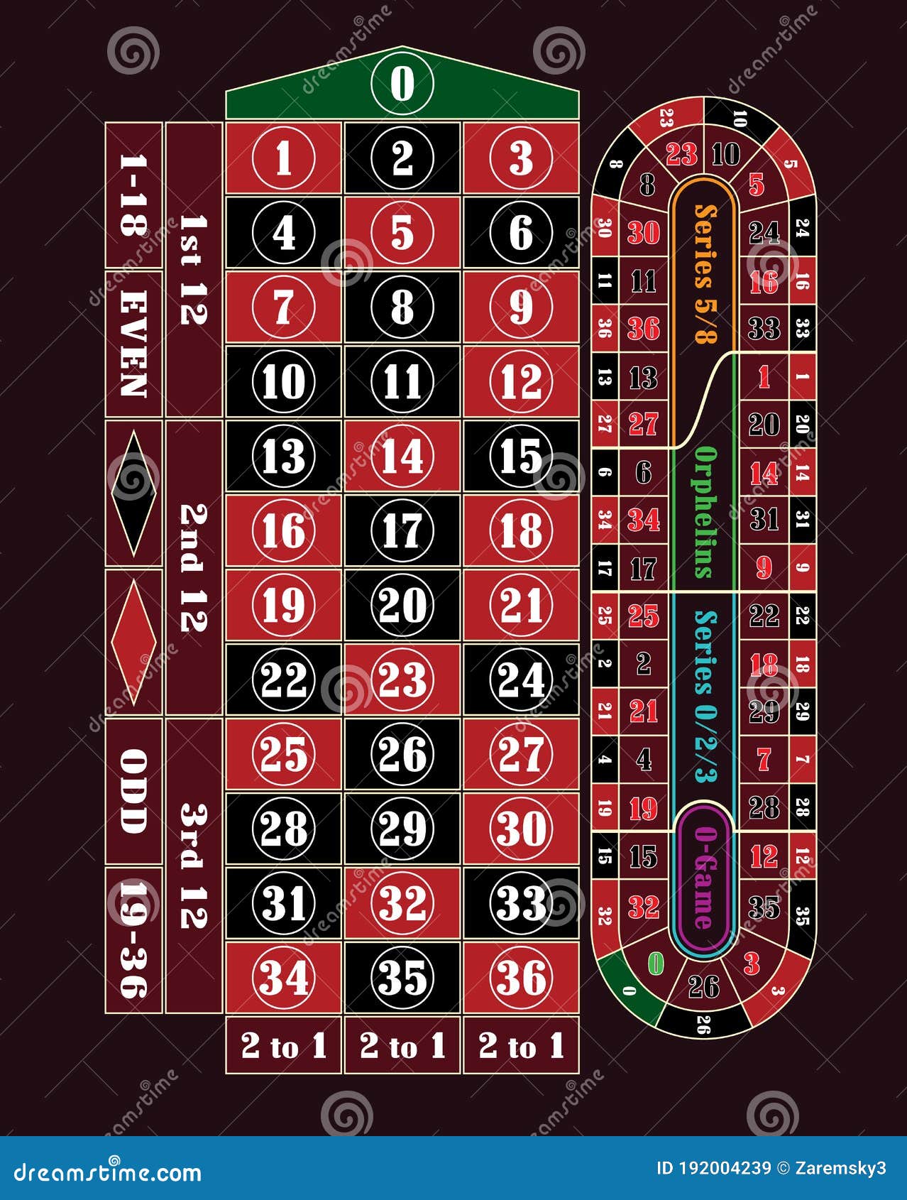 Traditional European Roulette Table Vector Illustration Stock Vector ...