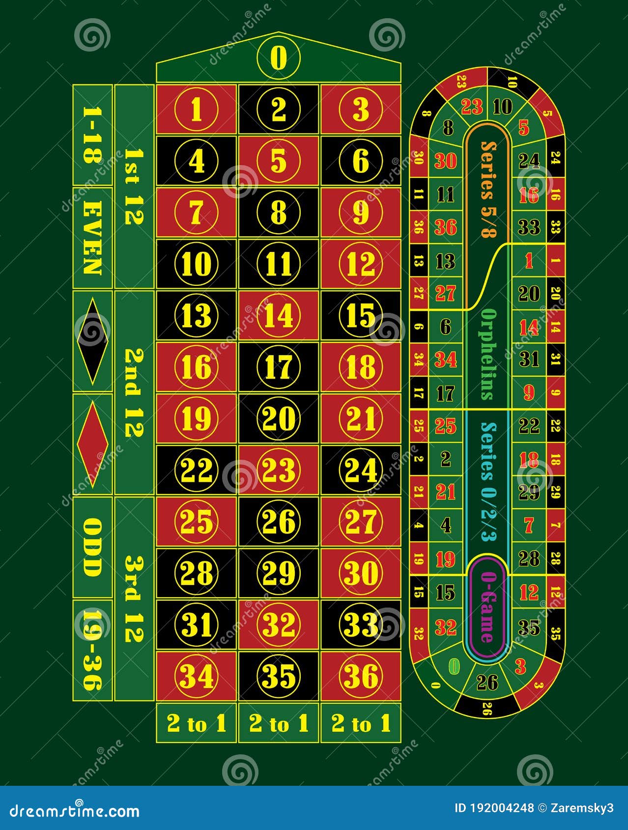 Traditional European Roulette Table Vector Illustration Stock Vector ...