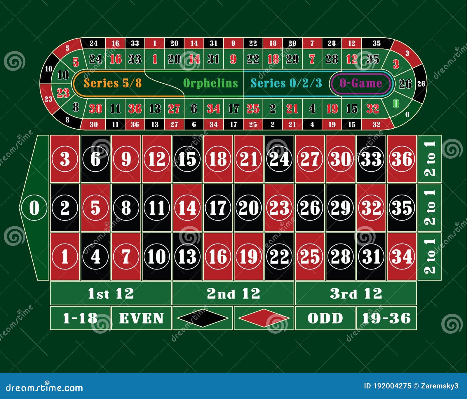 Traditional European Roulette Table Vector Illustration Stock Vector ...