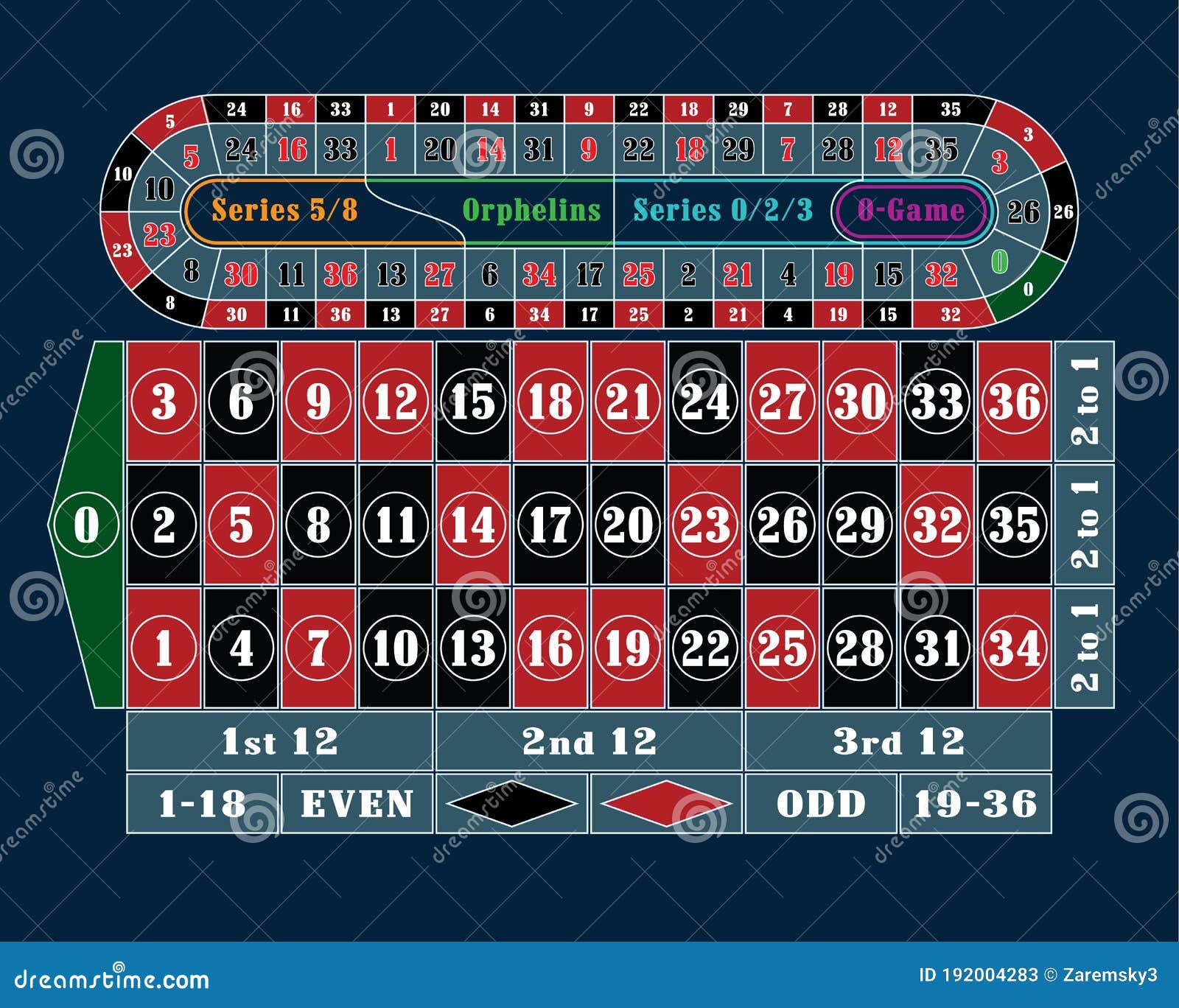 Traditional European Roulette Table Vector Illustration Stock Vector ...