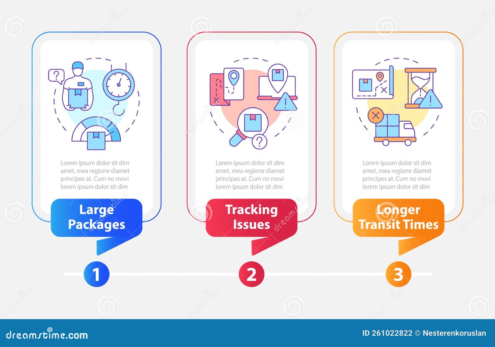 Traditional Post Office Drawbacks Rectangle Infographic Template Stock ...