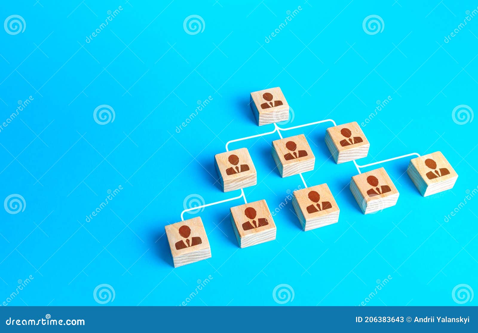 Traditional Schematic Visualization of the Company Structure from ... Traditional Schematic Visualization of the Company Structure from ...