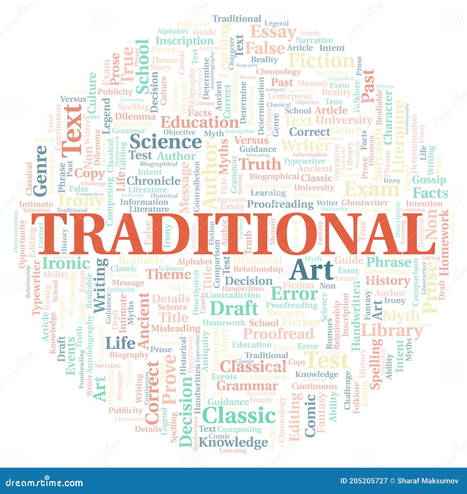 Traditional Typography Word Cloud Create with the Text only Stock ...