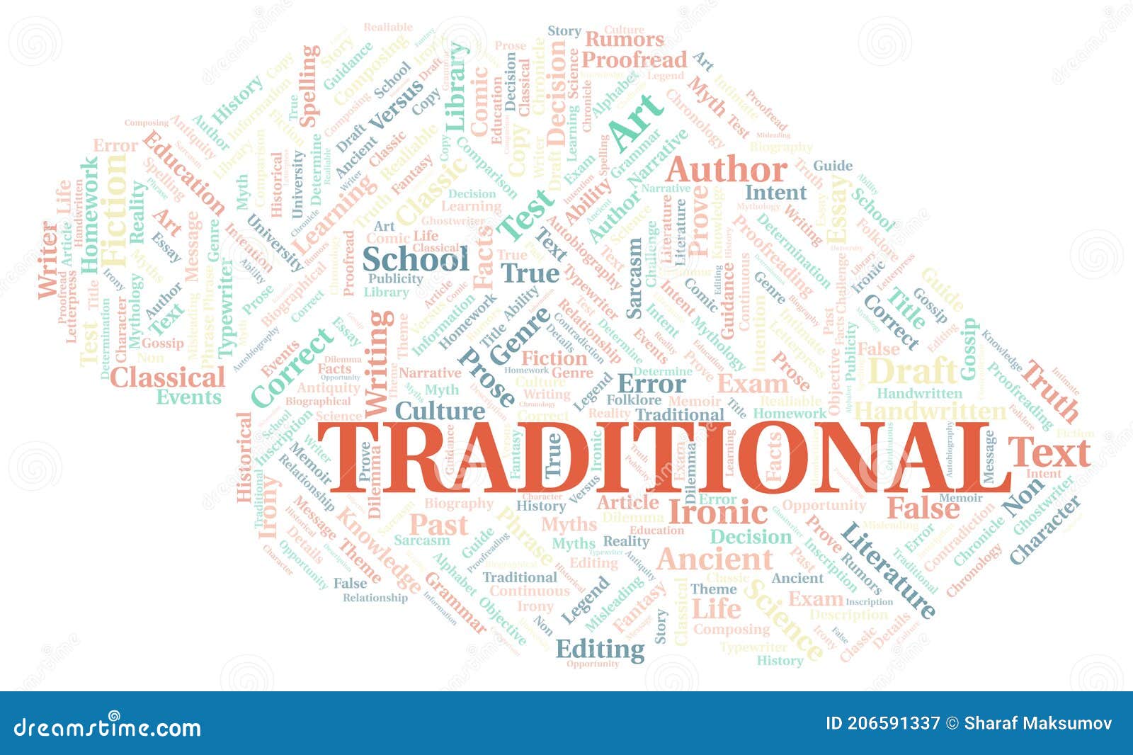 Traditional Typography Word Cloud Create with the Text only Stock ...