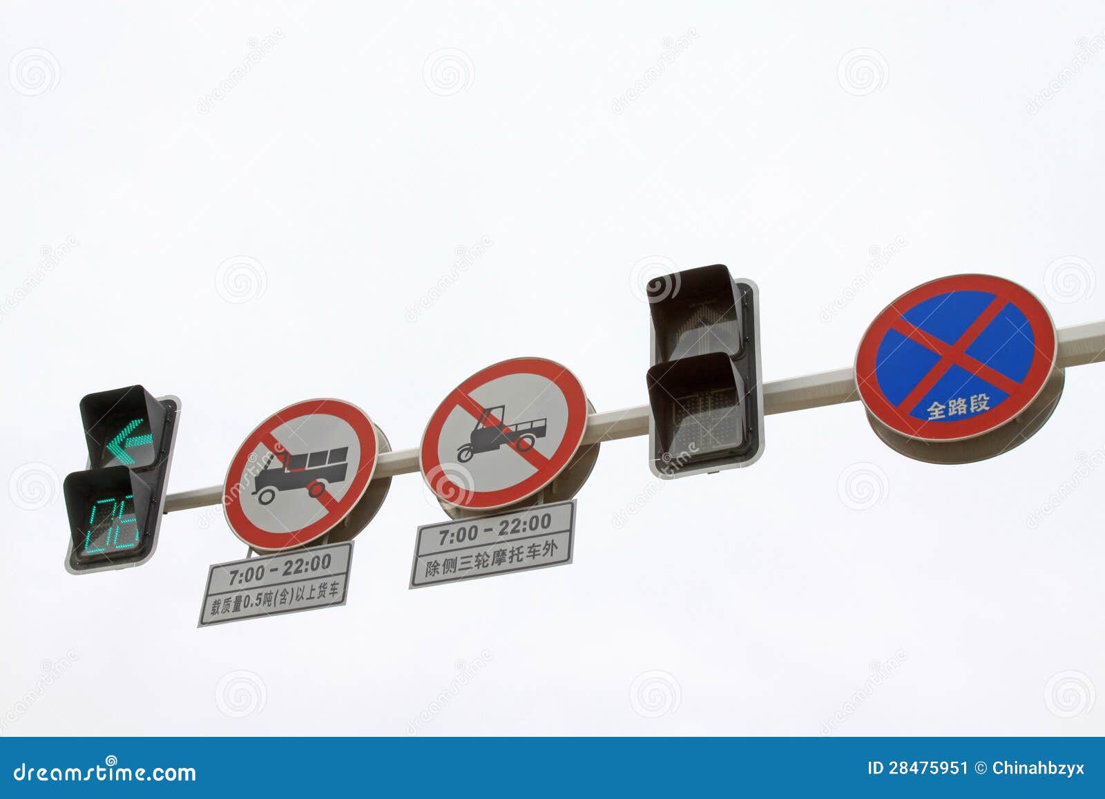 Traffic bulletin board stock image. Image of asia, column - 28475951