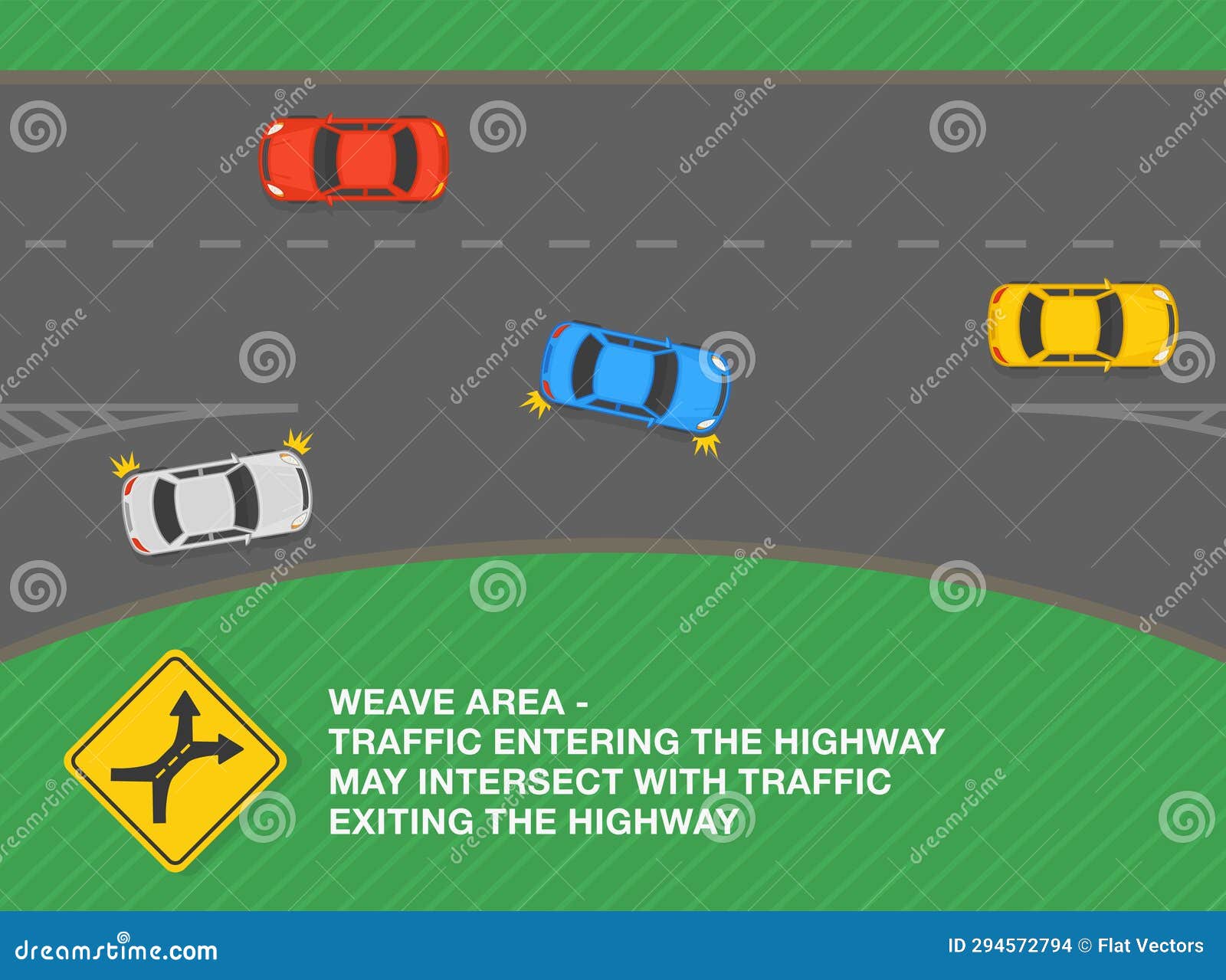 Traffic Entering the Highway May Intersect with Traffic Exiting Highway ... Traffic Entering the Highway May Intersect with Traffic Exiting Highway ...