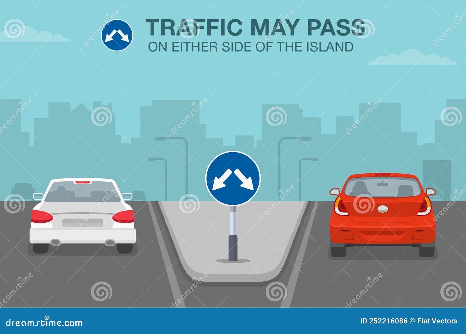 Traffic May Pass On Either Side Of The Island Or Obstruction Back View Of A Traffic Flow On