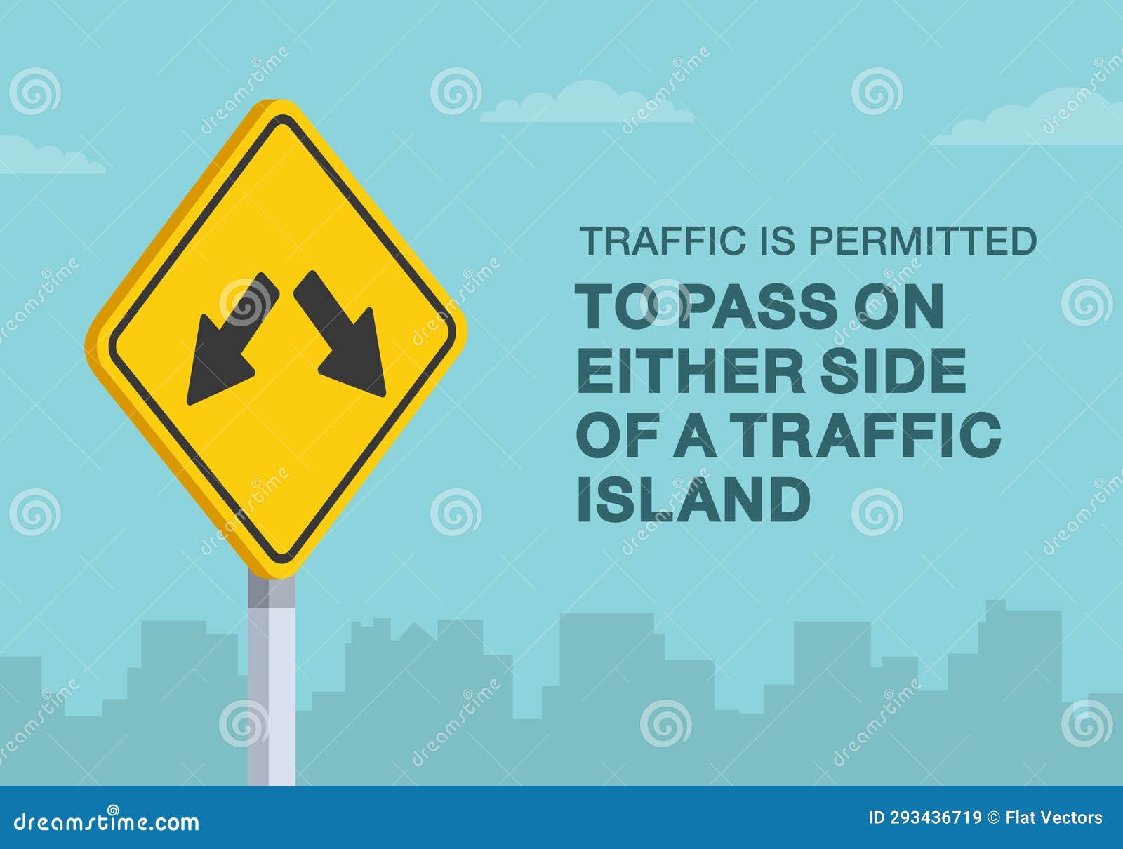 Traffic Is Permitted To Pass On Either Side Of Island Road Sign Close Up View Stock Vector