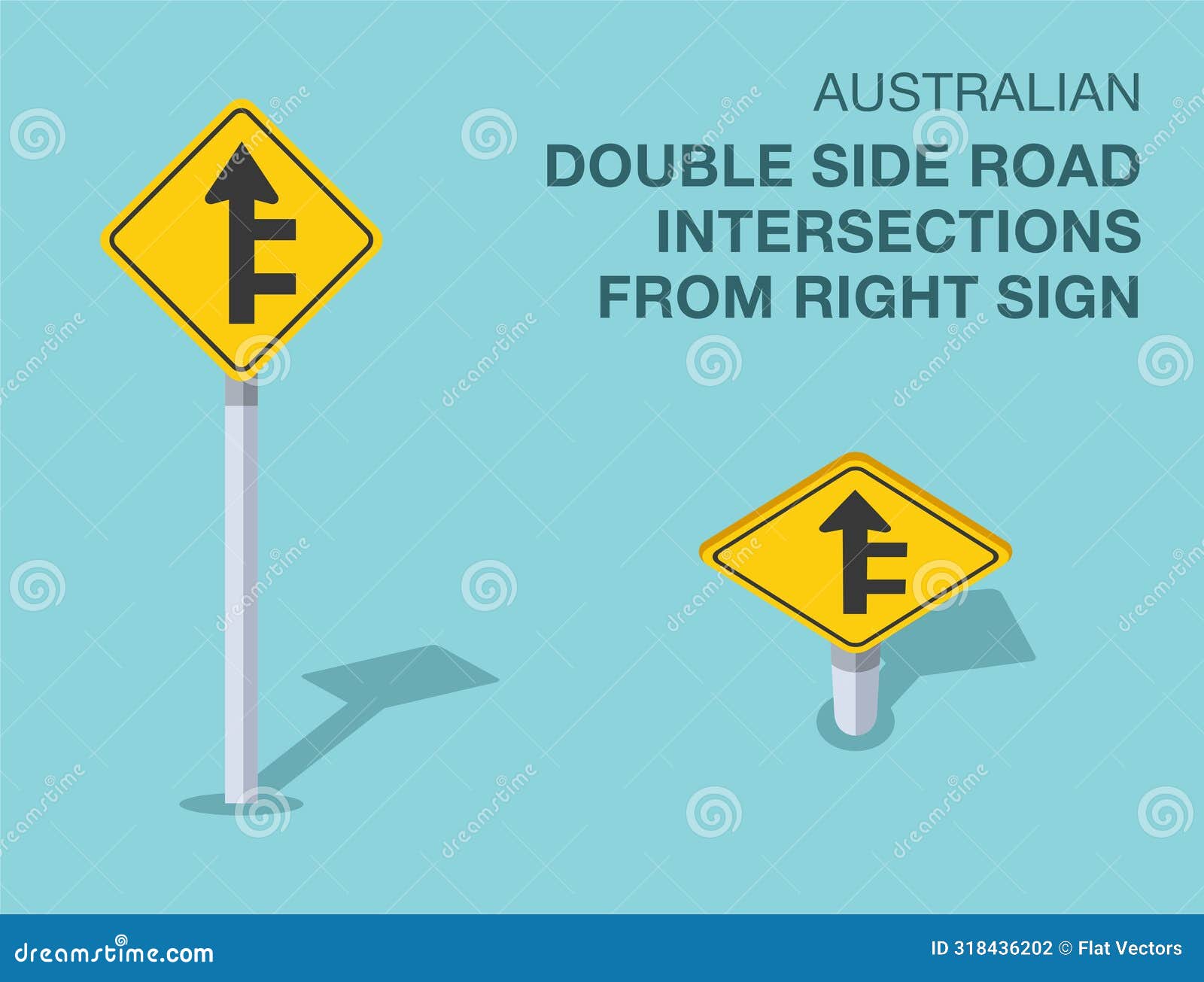 Isolated Australian "double Side Road Intersections from Right" Road ...