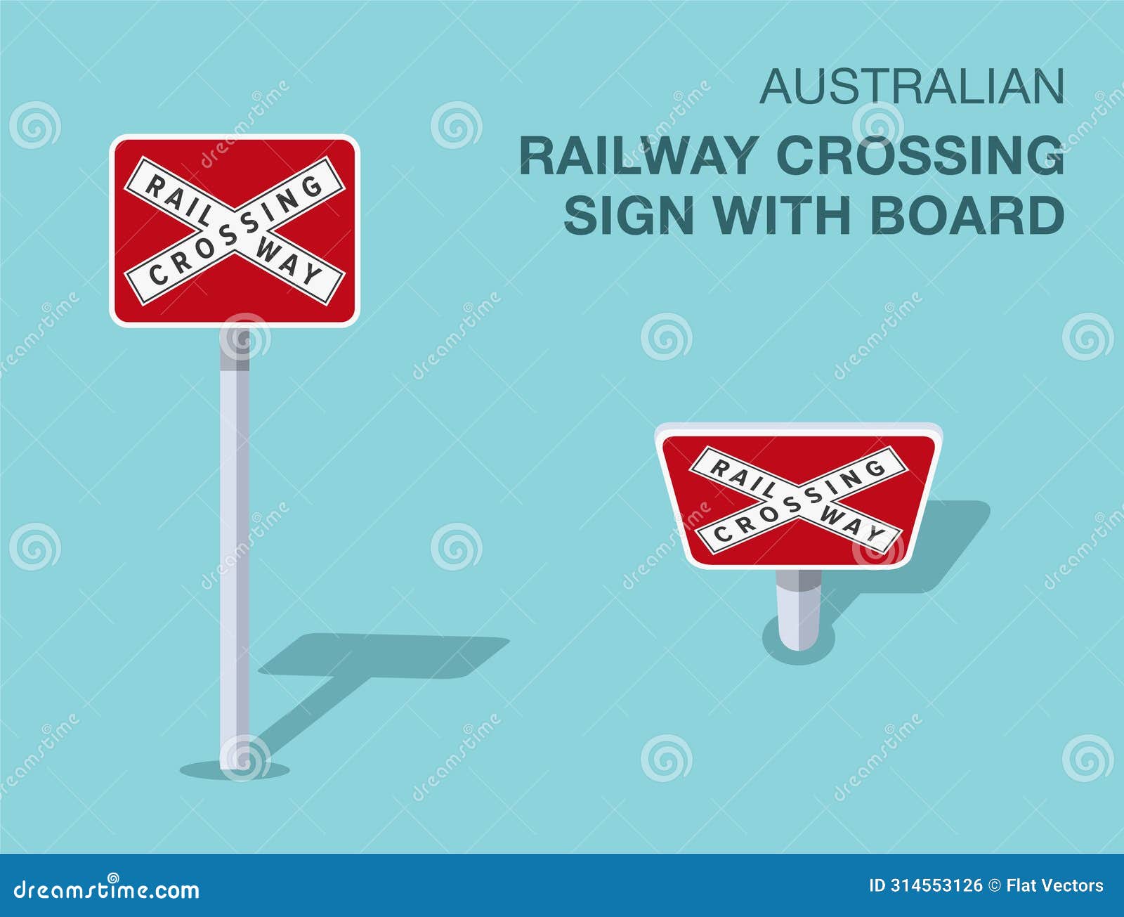 Isolated Australian Railway Crossing Sign With Borad Front And Top View Stock Vector
