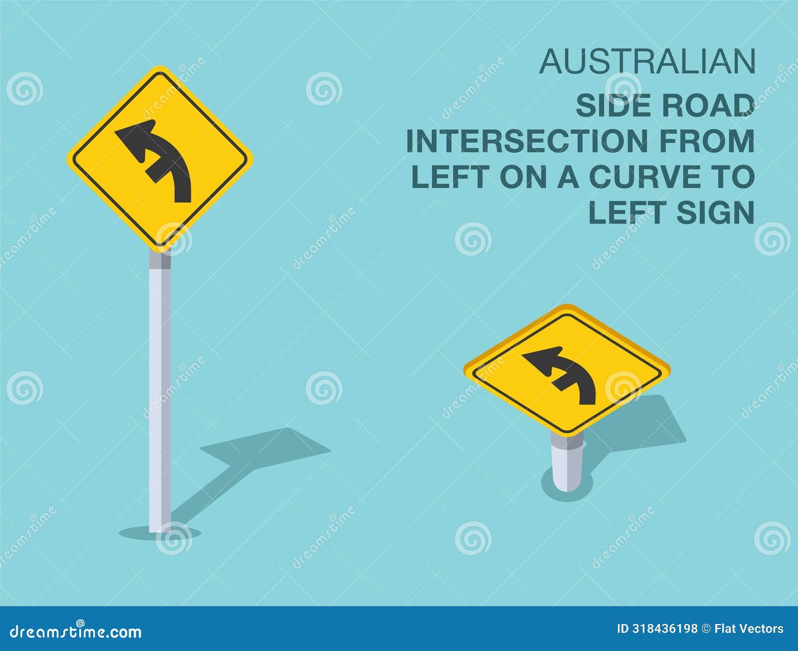 Isolated Australian "side Road Intersection from Left on a Curve To ...