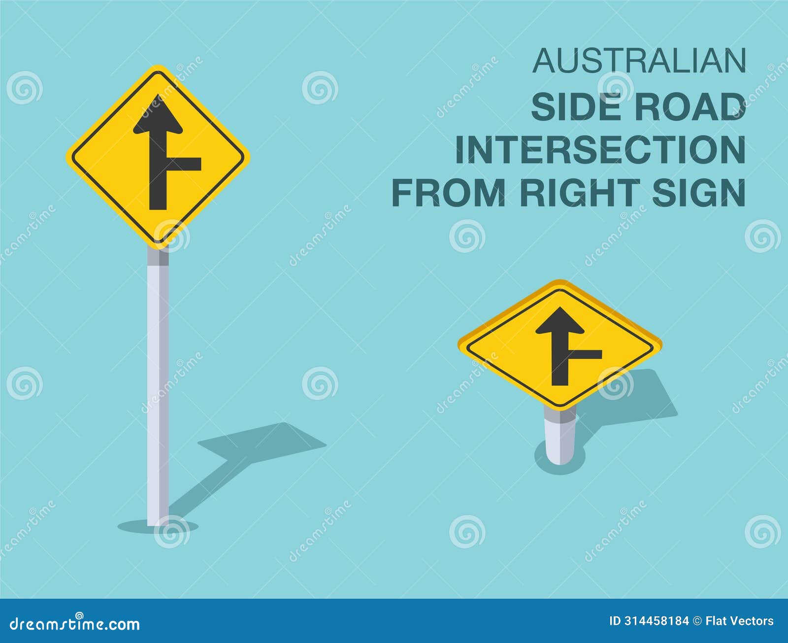 Intersection Right Left Traffic. Road Sign. Warning Icon. Triangular ...