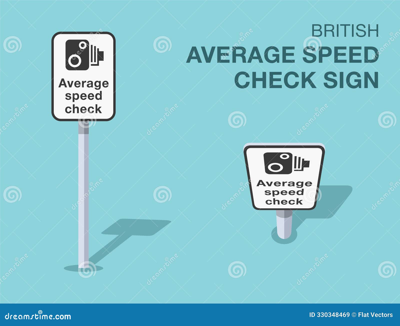 Isolated British "average Speed Check" Road Sign. Front And Top View ...