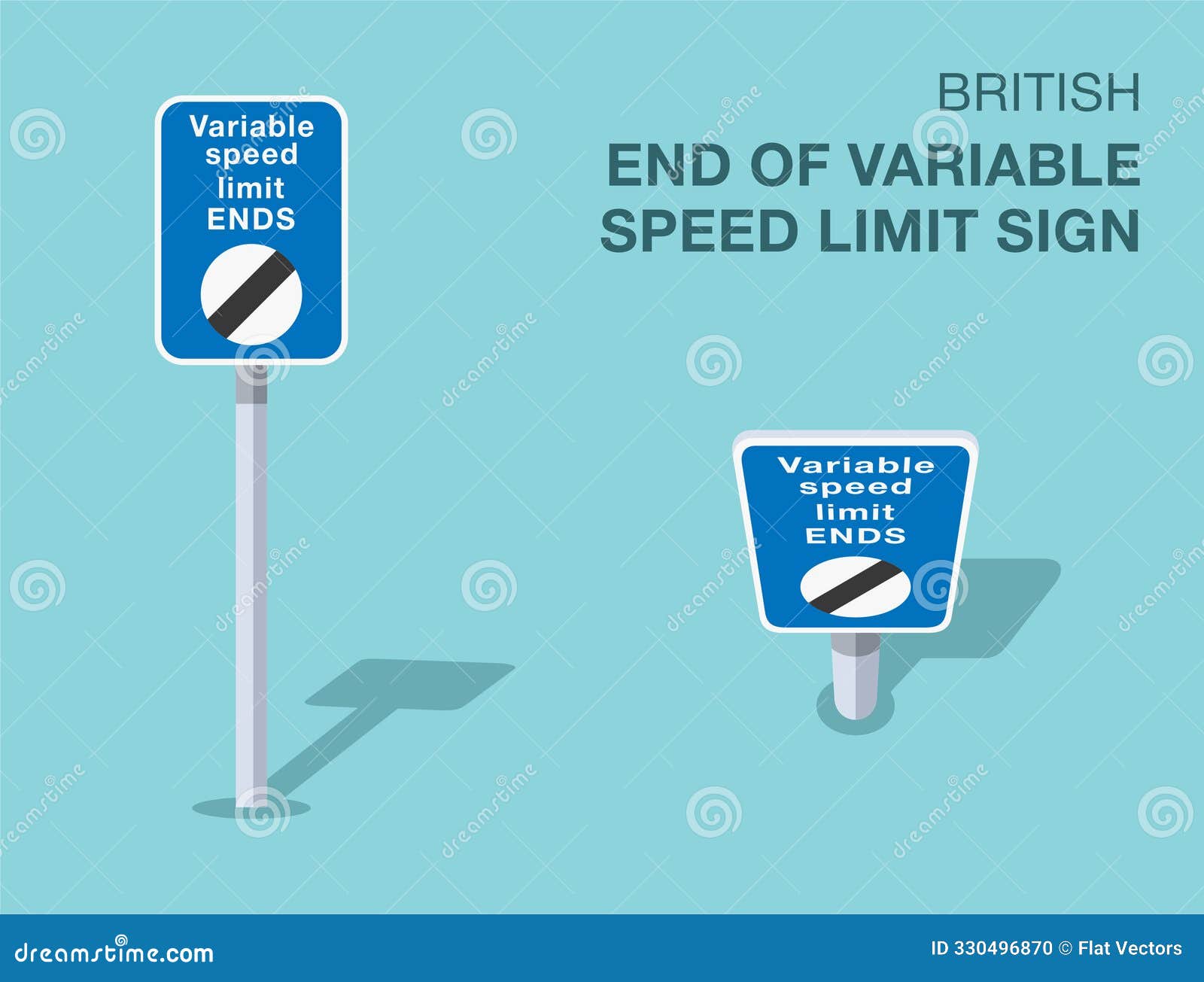 Isolated British "end of Variable Speed Limit" Road Sign. Front and Top ...