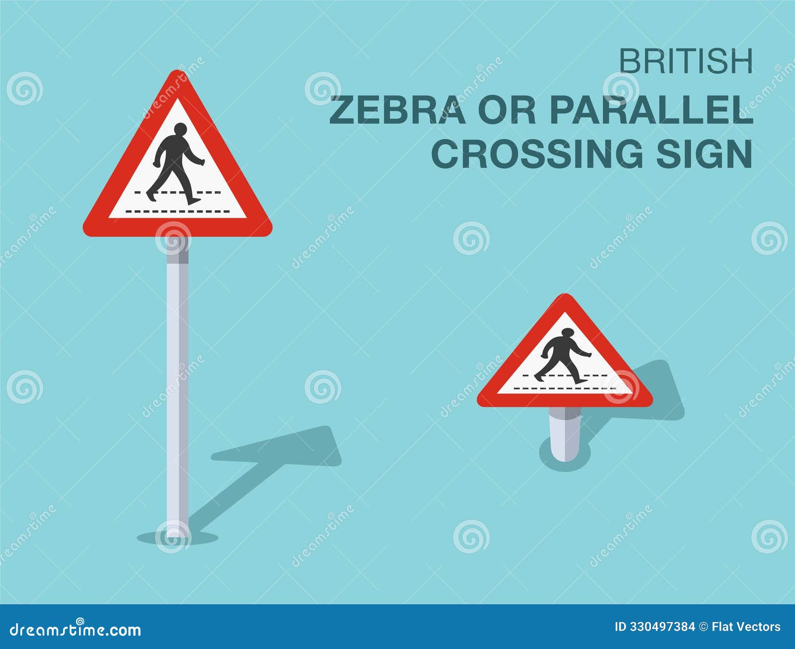 Isolated British "no Vehicles Carrying Explosives" Sign. Front And Top ...