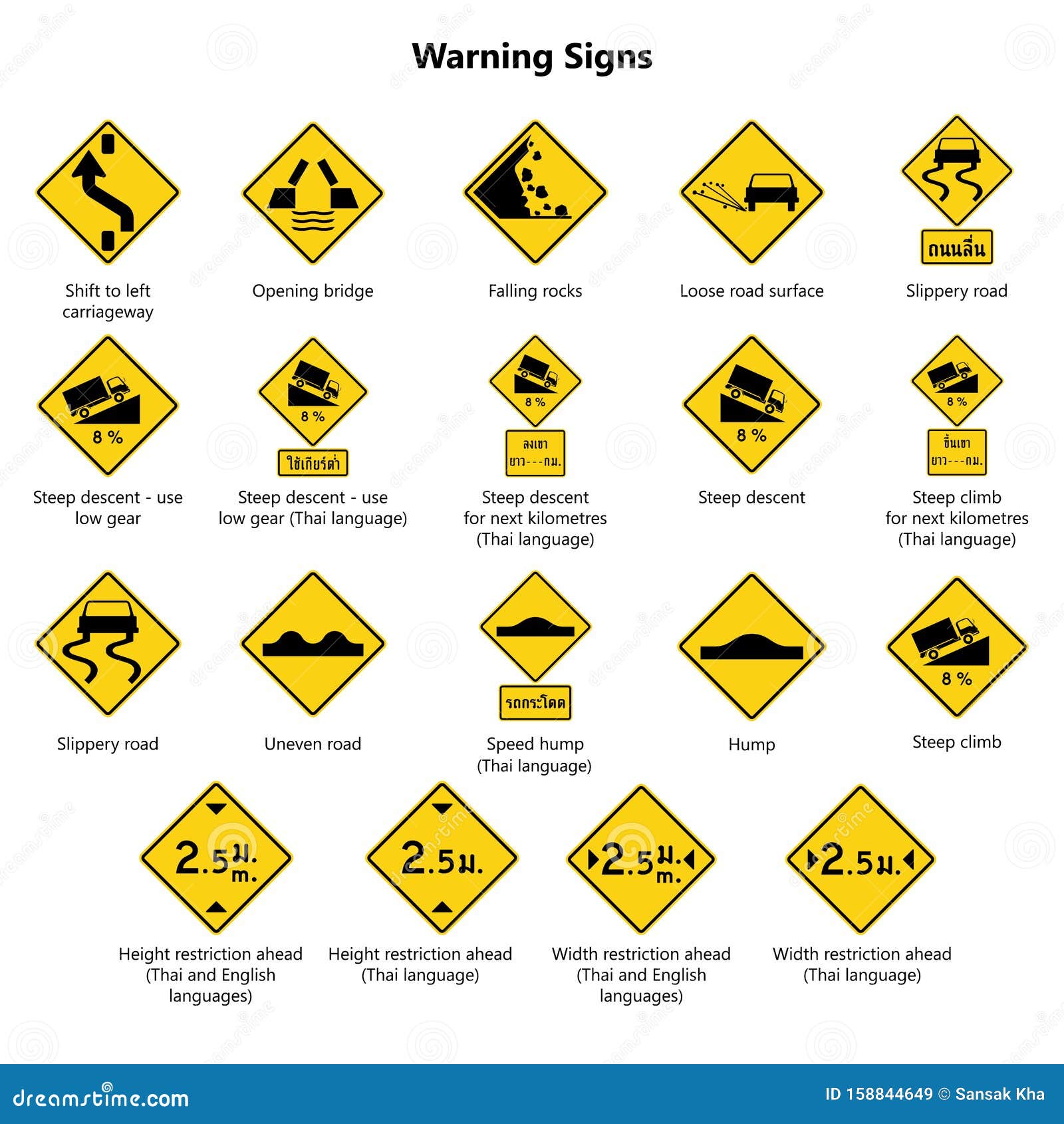 Traffic Signs,Warning Signs Set Stock Illustration - Illustration of ...