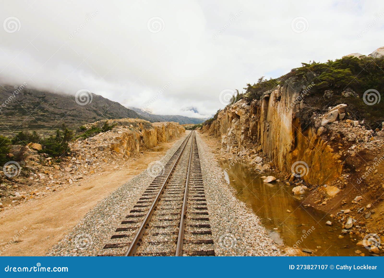Train Tracks Running through a Mountain Range with a Stream Flowing ...