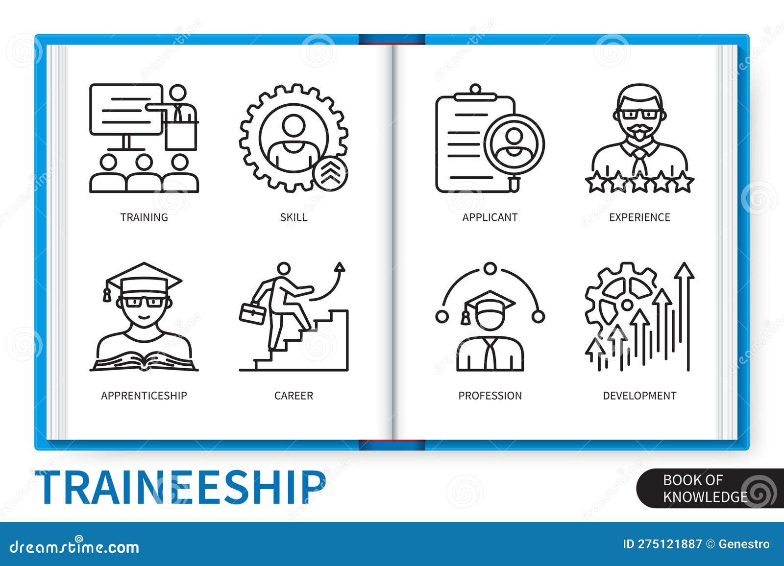 Apprenticeship Infographics Linear Elements Set Royalty-Free Stock ...