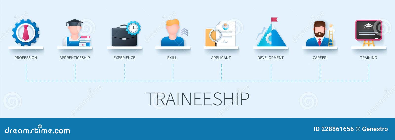 Traineeship Vector Infographic in 3D Style Stock Vector - Illustration ...