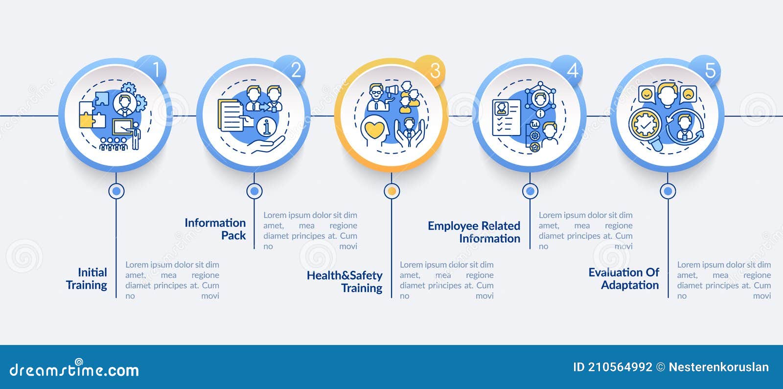 Traineeship Vector Infographic Template Stock Vector - Illustration of ...