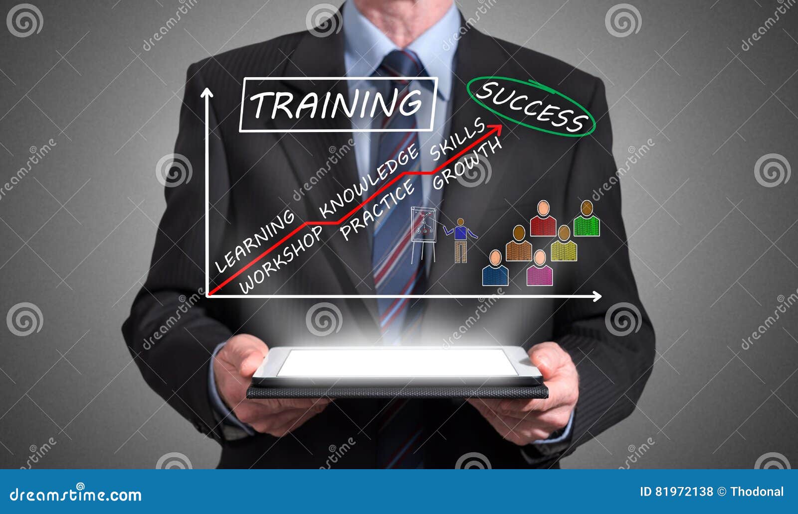 Training Concept Appearing Above a Tablet Stock Photo - Image of ...