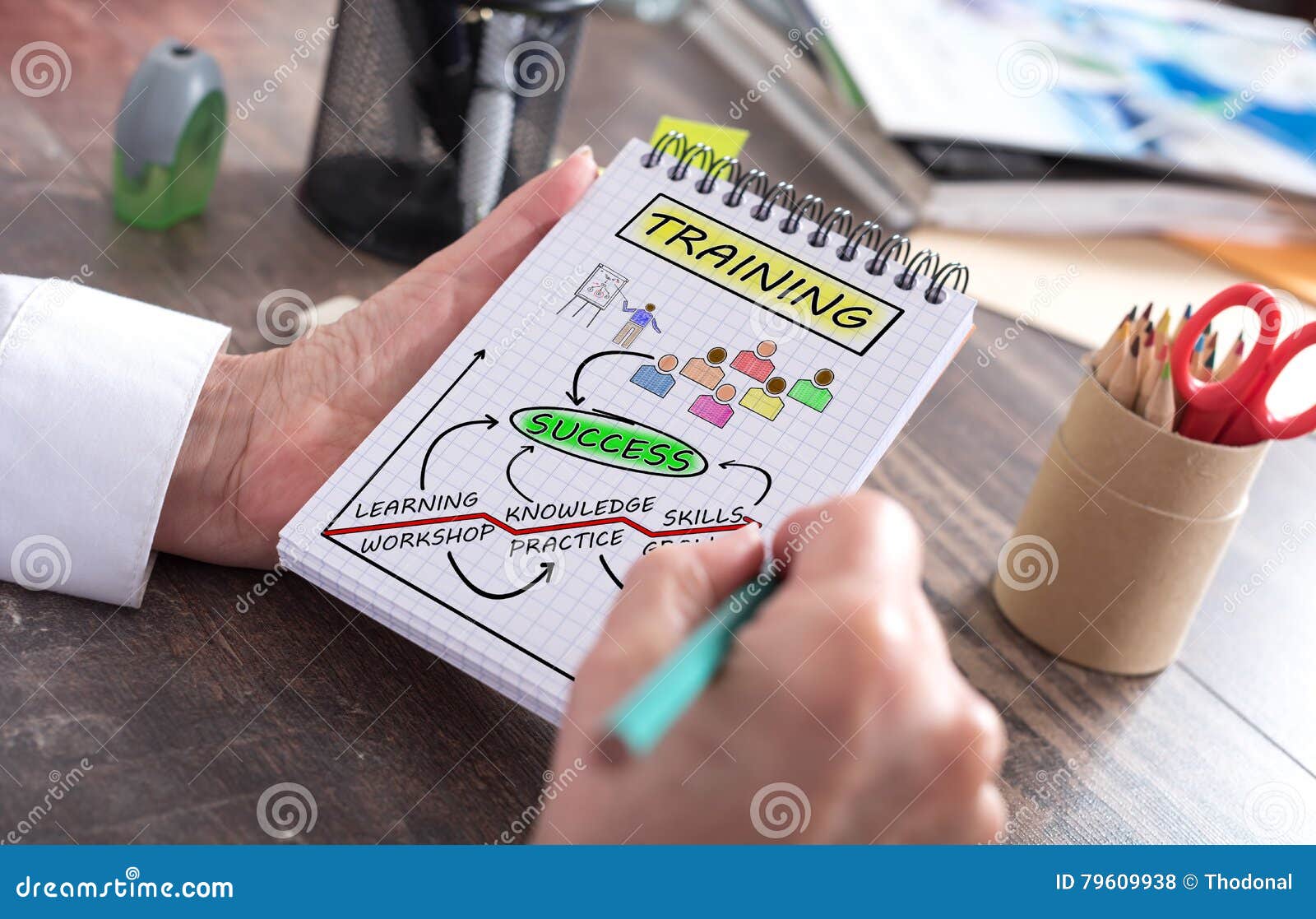 Training Concept on a Notepad Stock Photo - Image of training, desk ...
