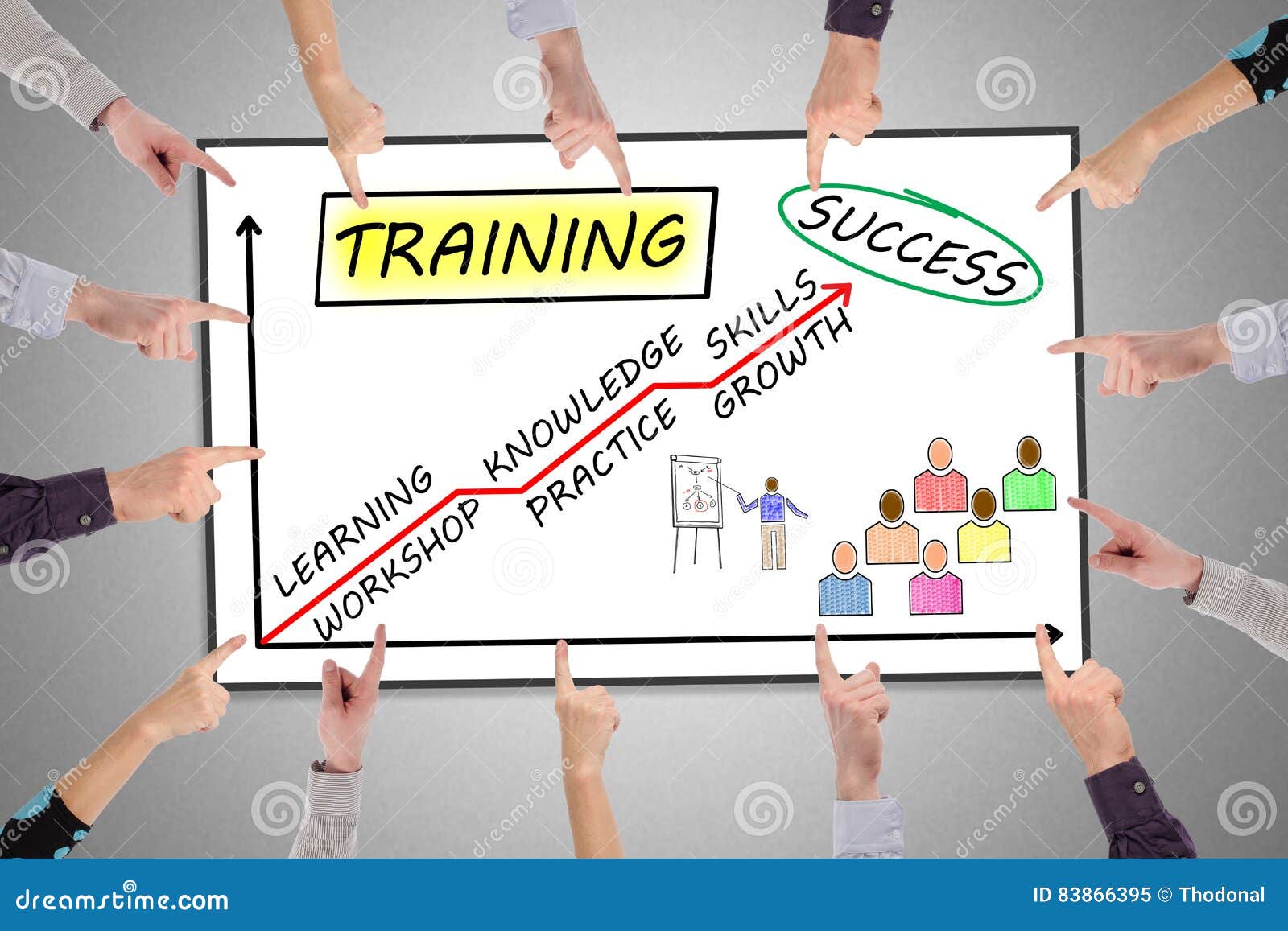 Training Concept on a Whiteboard Stock Image - Image of hands, growth ...