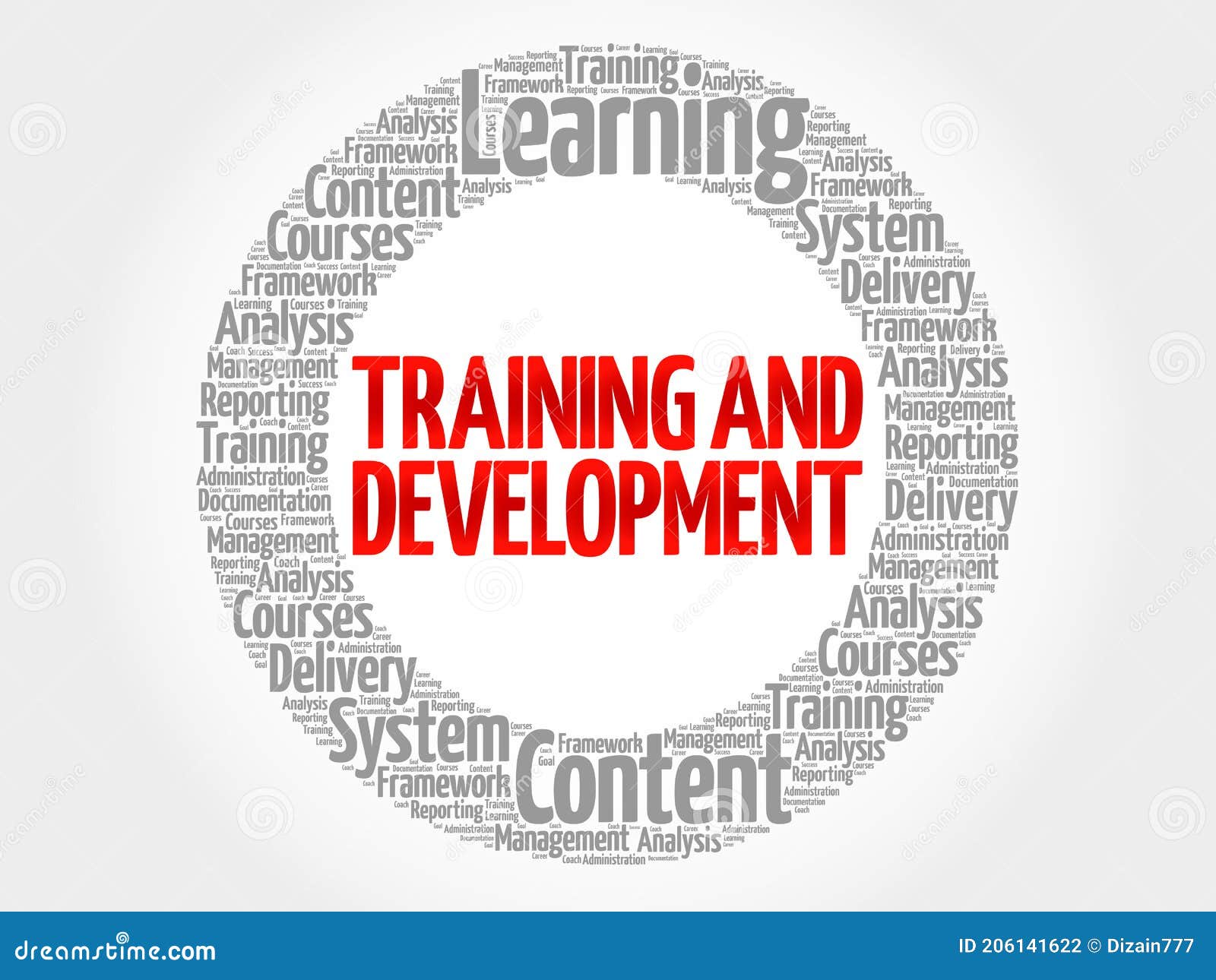 Training and Development Circle Word Cloud Stock Illustration ...