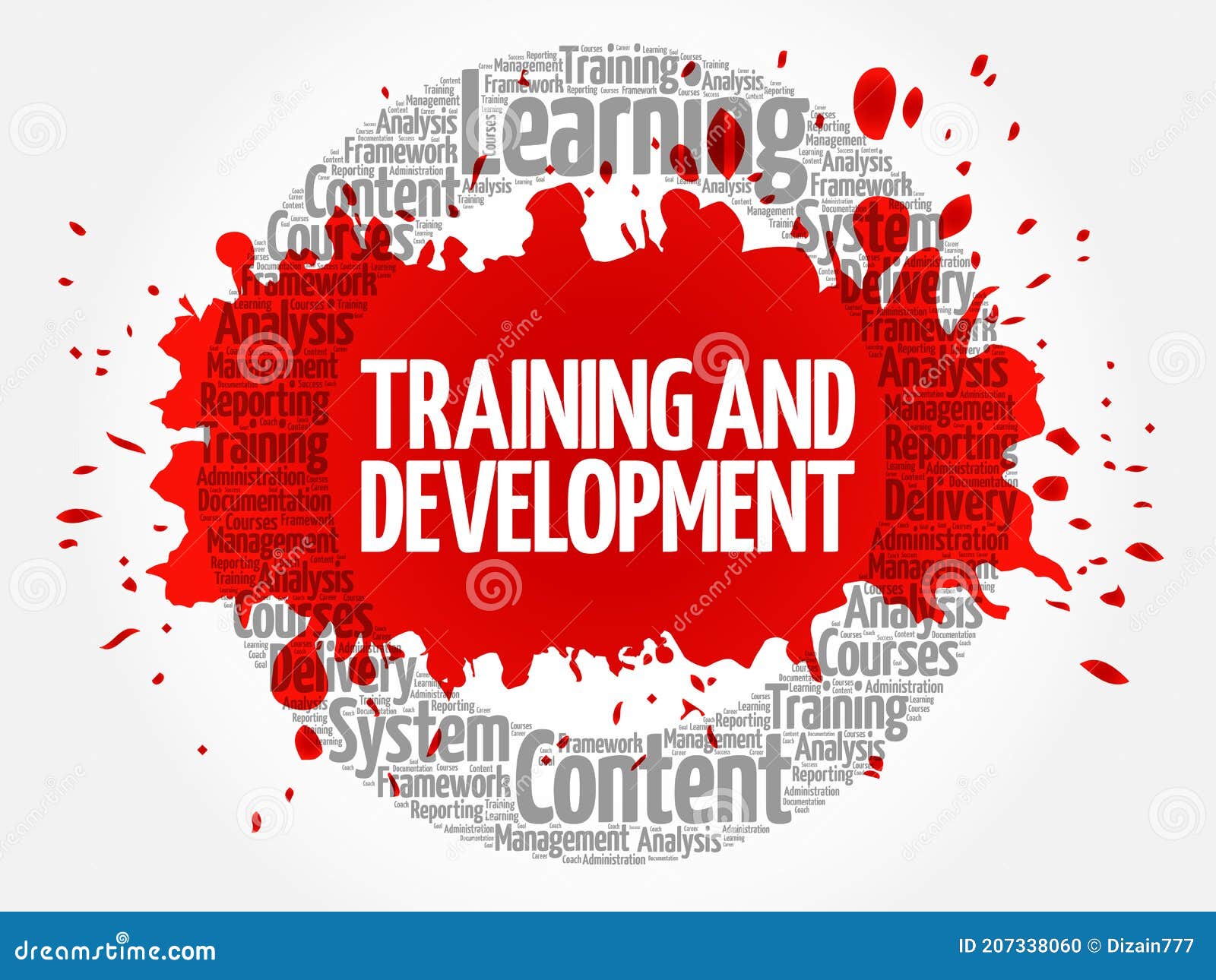 Training and Development Circle Word Cloud Stock Illustration ...