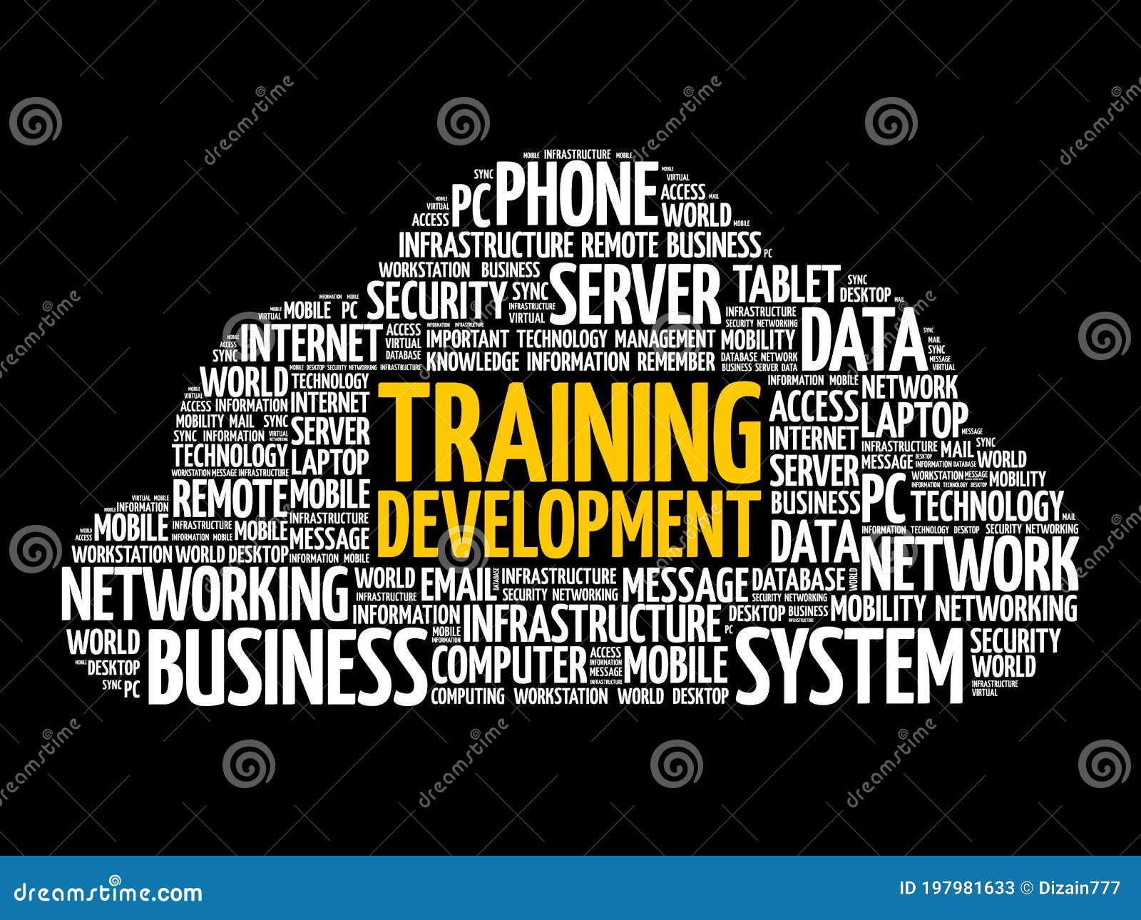 Educational Development Word Cloud Stock Illustrations – 366 ...