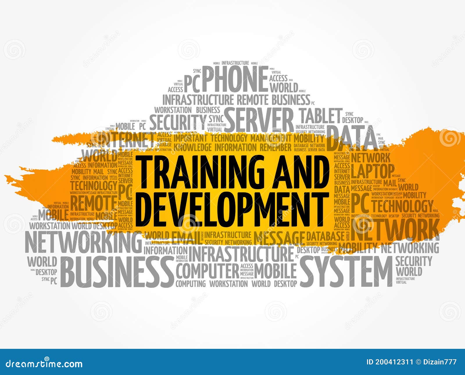 Training Development Word Cloud Collage Stock Illustration ...
