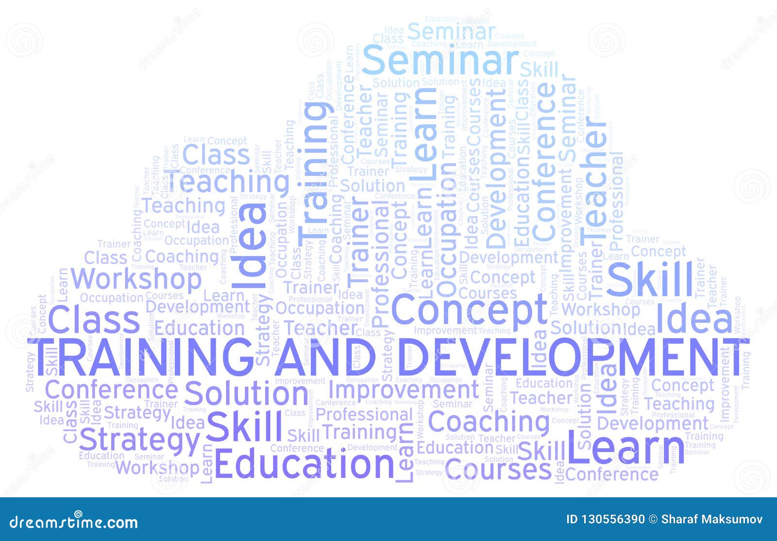 Training and Development Word Cloud. Stock Illustration - Illustration ...