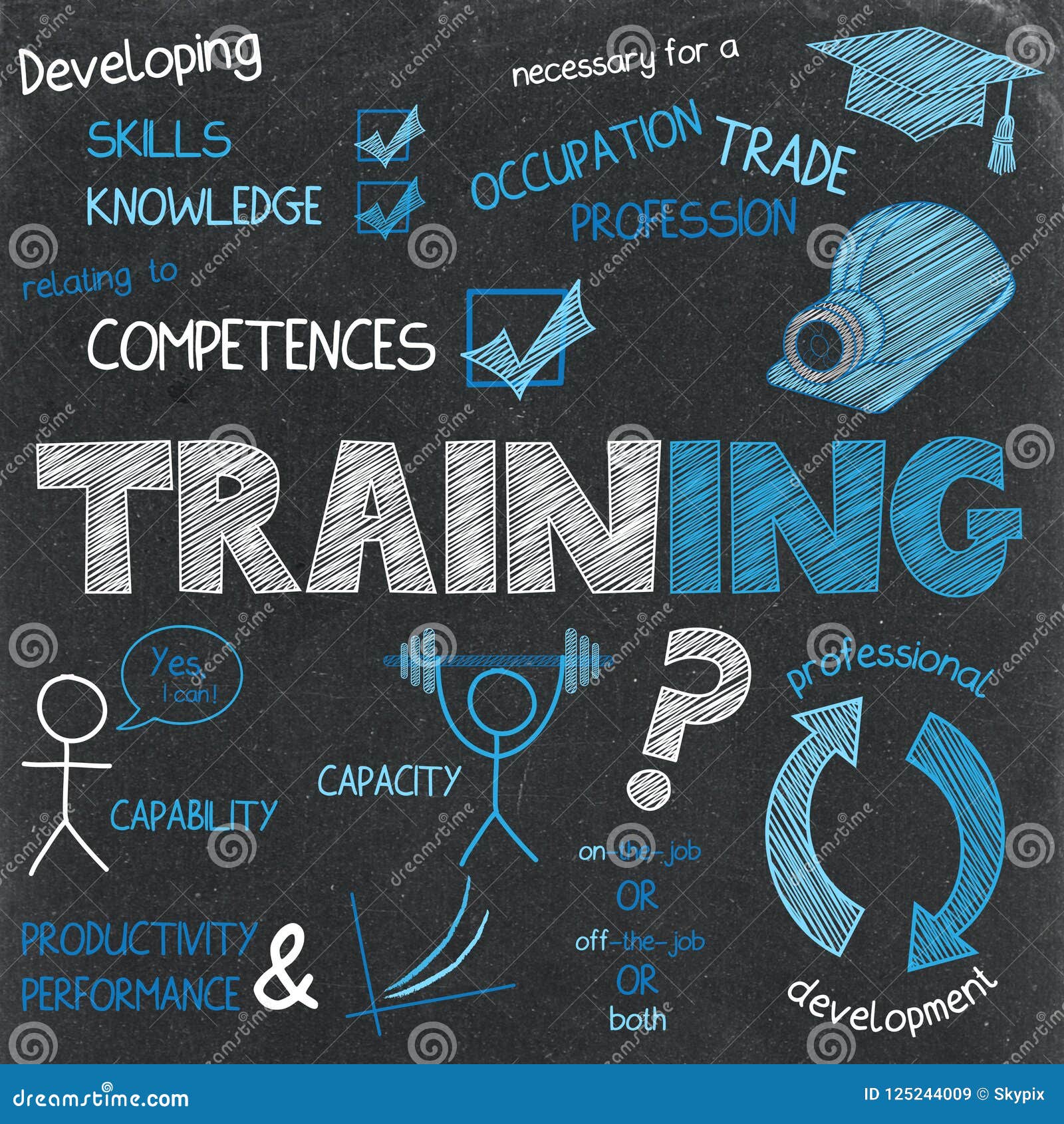 TRAINING Concept Icons on Chalkboard Stock Illustration - Illustration ...