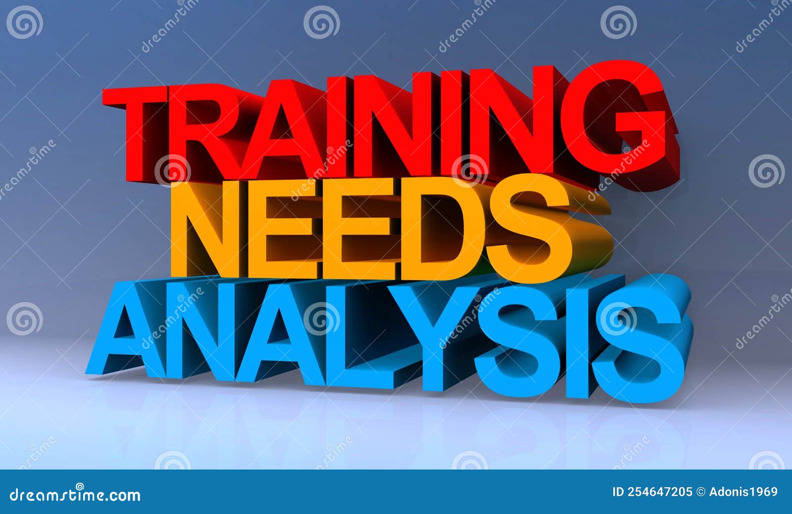 Training Needs Analysis Process. Flat Vector Royalty-Free Stock Image ...