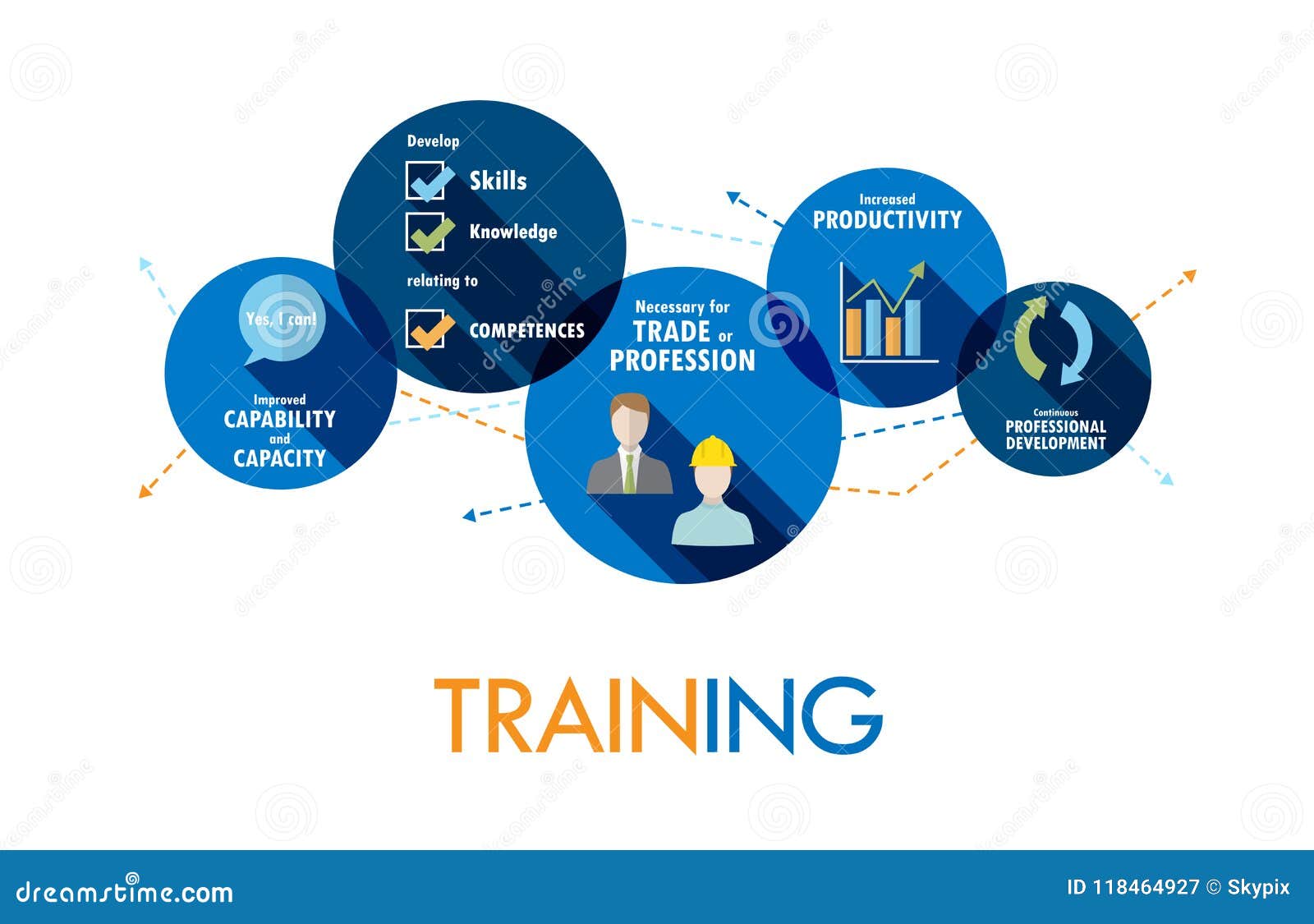 TRAINING Vector Concept Banner on Circles Stock Illustration ...