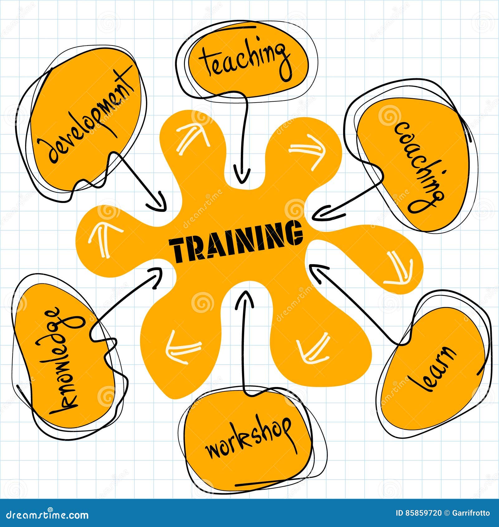 Training stock vector. Illustration of black, hand, graphic - 85859720