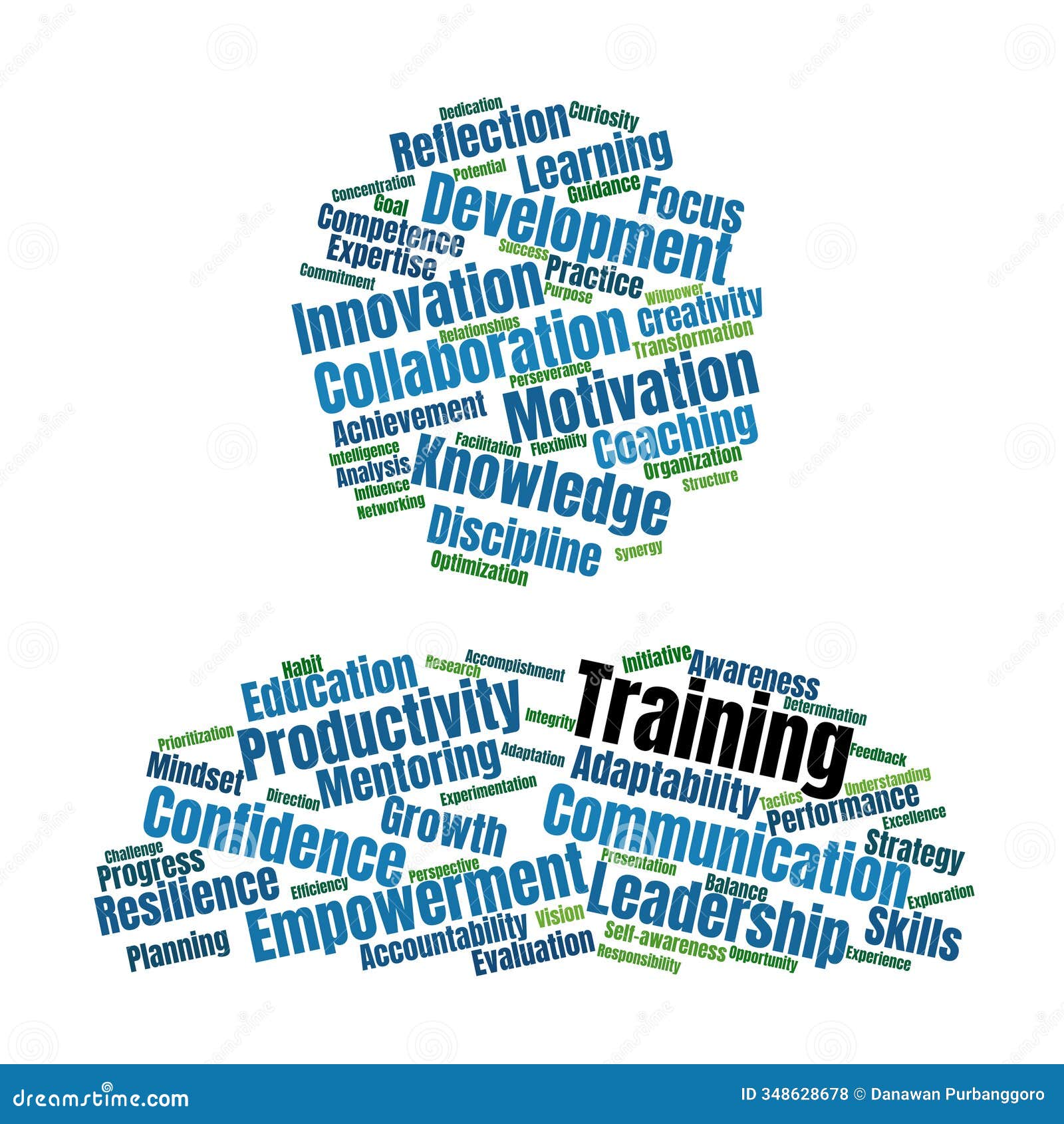 Training Word Cloud stock illustration. Illustration of achievement ...