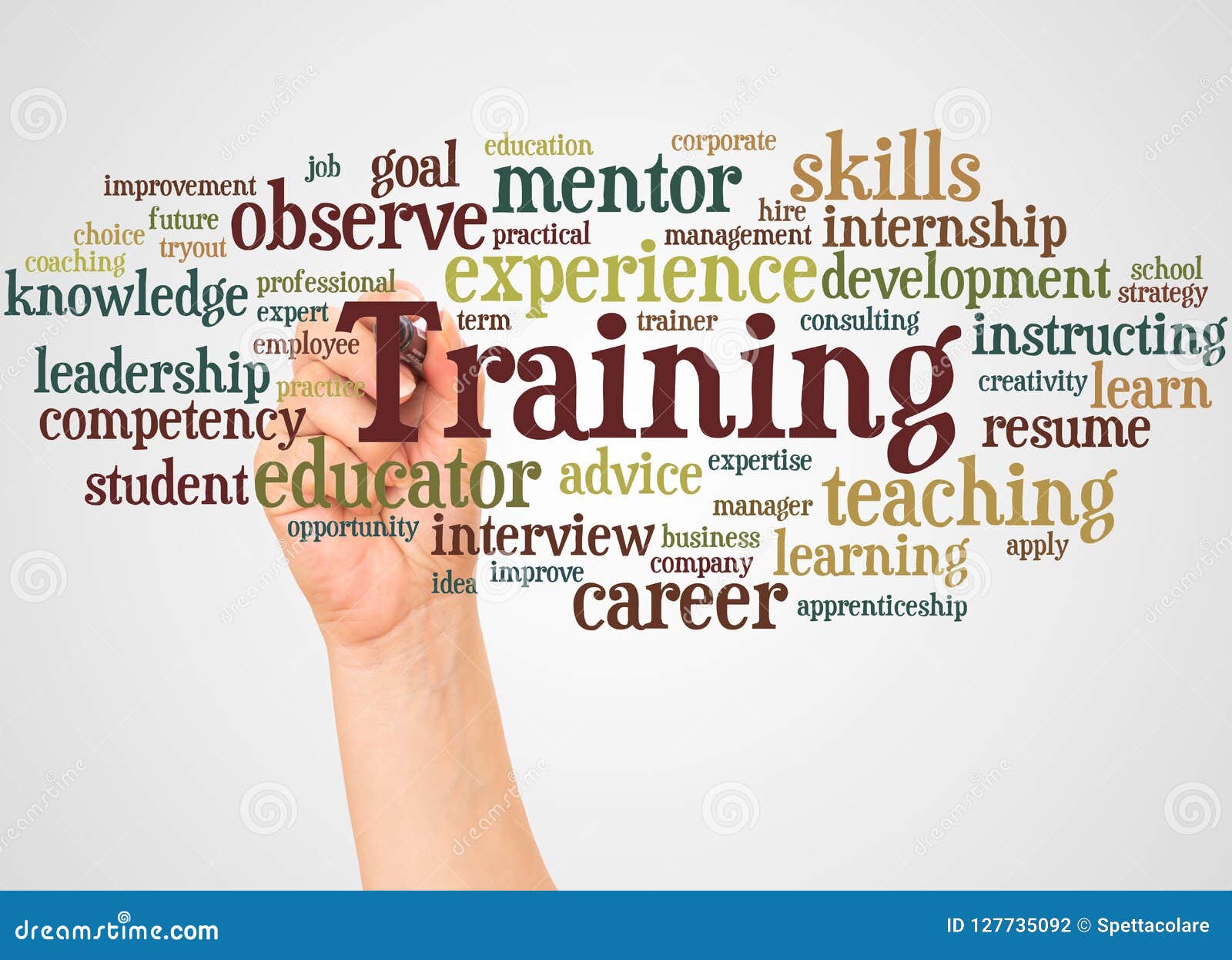 Training Word Cloud and Hand with Marker Concept Stock Photo - Image of ...