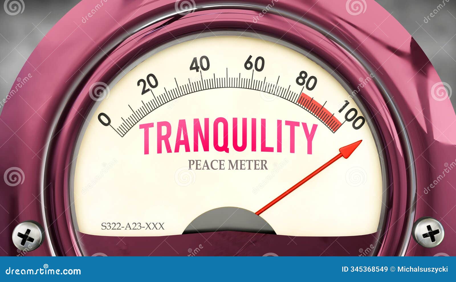 Tranquility and Peace Meter that is Hitting a Full Scale, Showing a ...