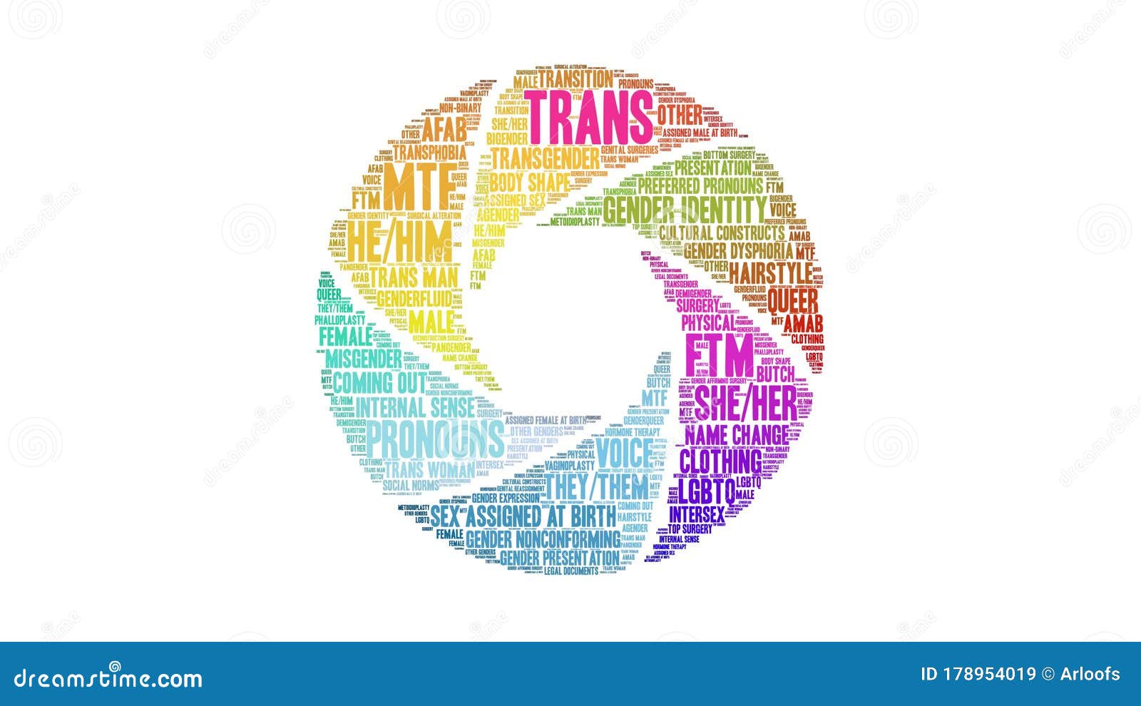 Trans AnimatedWord Cloud stock video. Video of genderqueer - 178954019