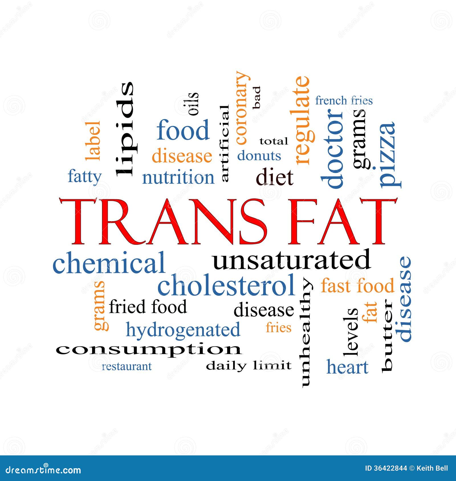 Trans Fat Word Cloud Concept On A 3D Cube Whiteboard Stock Photo ...