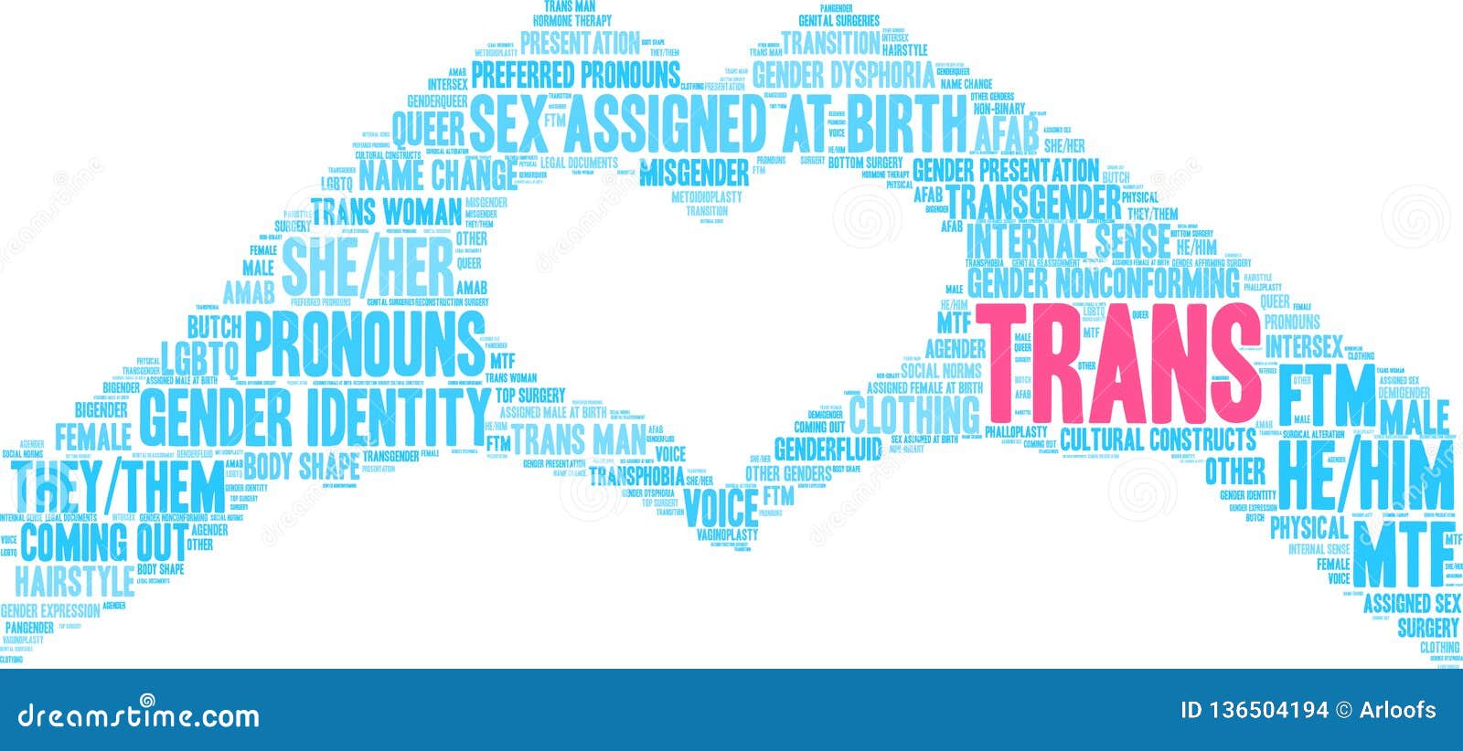 Trans Fat Word Cloud Concept On A 3D Cube Whiteboard Stock Photo ...