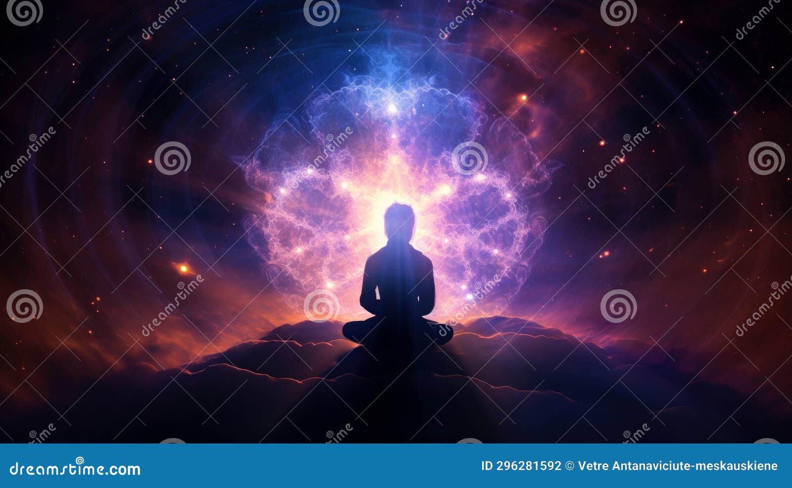 Transcendent Meditation and Step into the Realm of Pure Consciousness ...