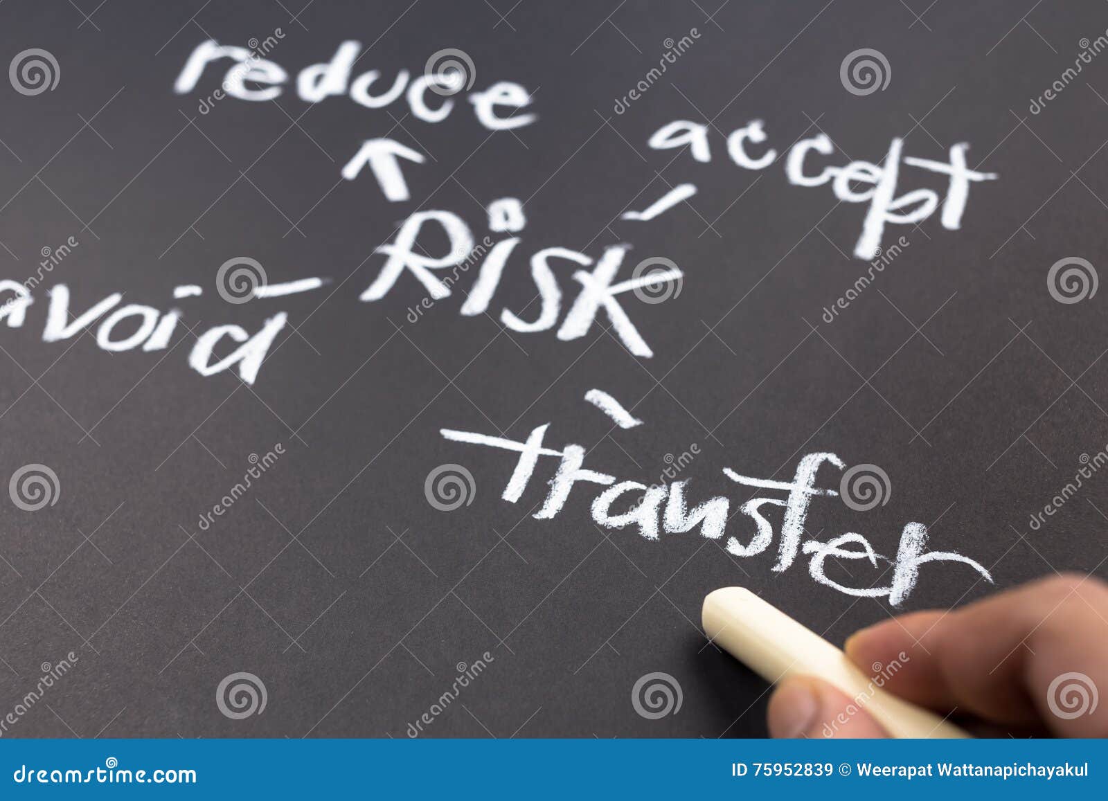 Transfer Risk stock image. Image of investment, decrease - 75952839