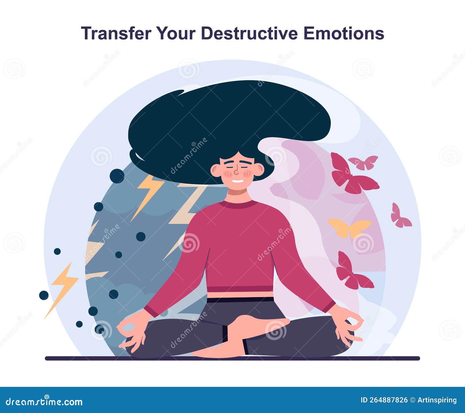 Transfer Your Destructive Emotions. the Concept of the BASIC Ph Stock ...
