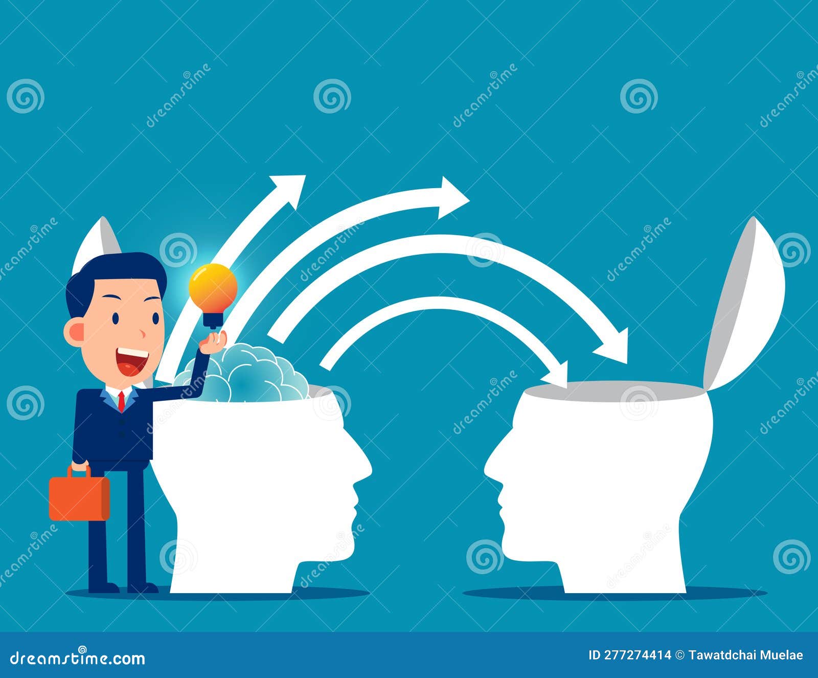 Transferring Knowledge and Information or Skill Teaching. Educational ...